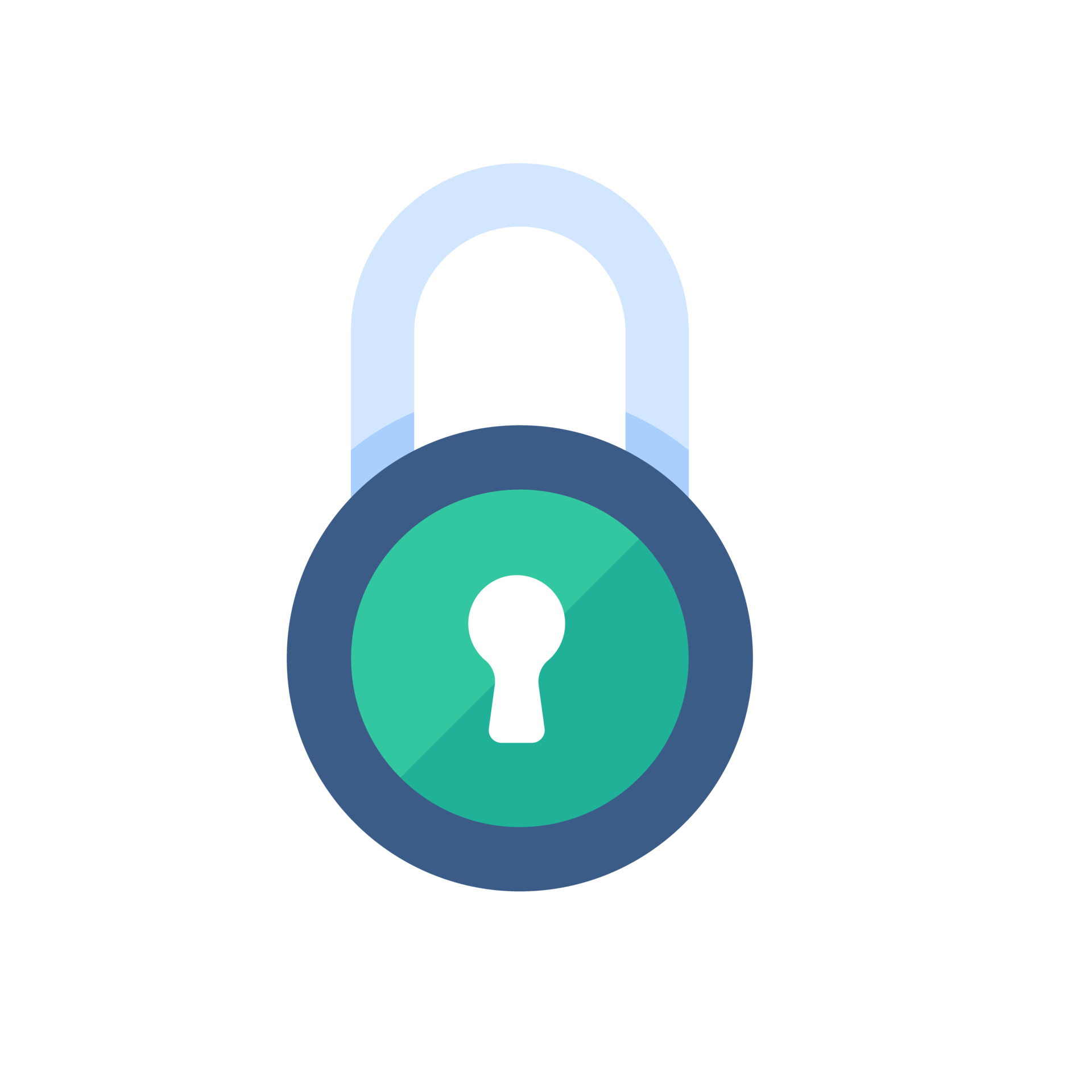 Unlocking The Padlock With Authentication Technology Privacy