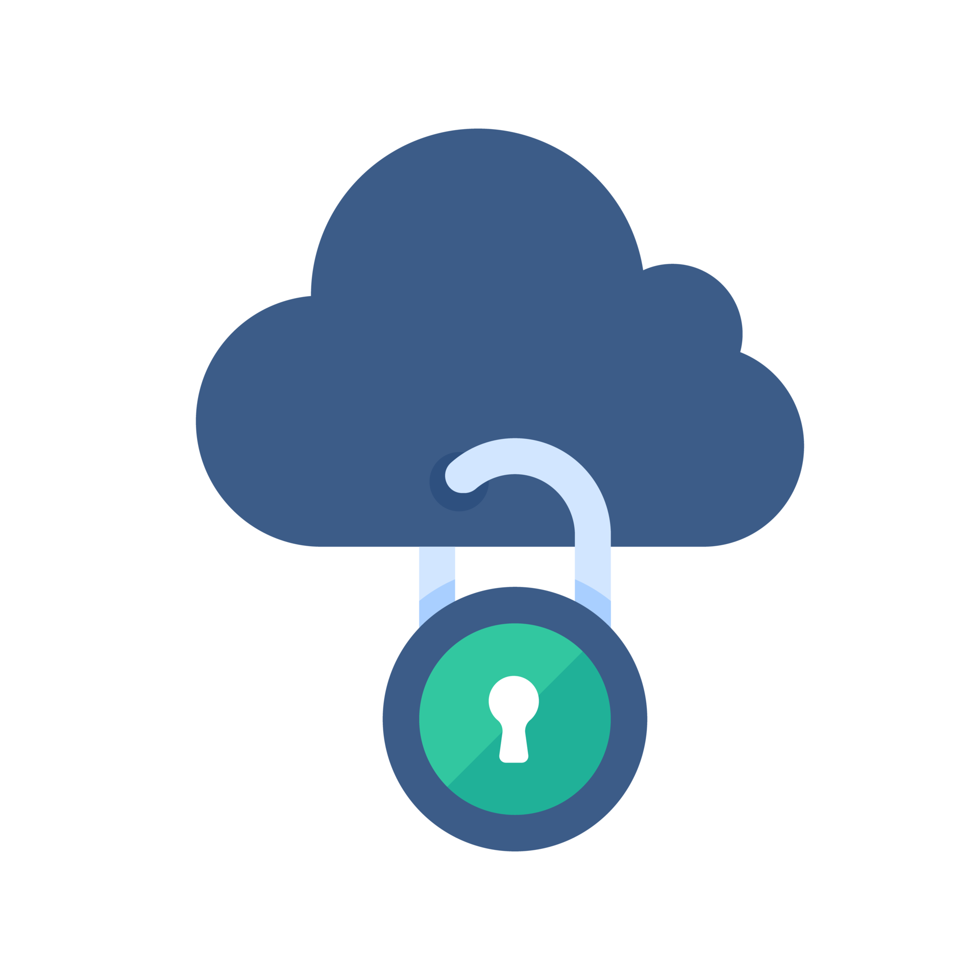 Cloud Computing The Padlock That Locks The Clouds The Concept Of Preventing Data Loss On The