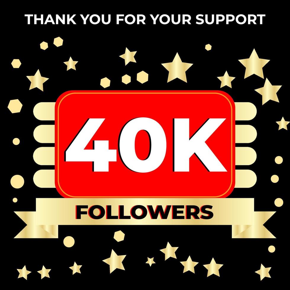 Thank You 40k Followers Celebration Template Design Perfect For Social