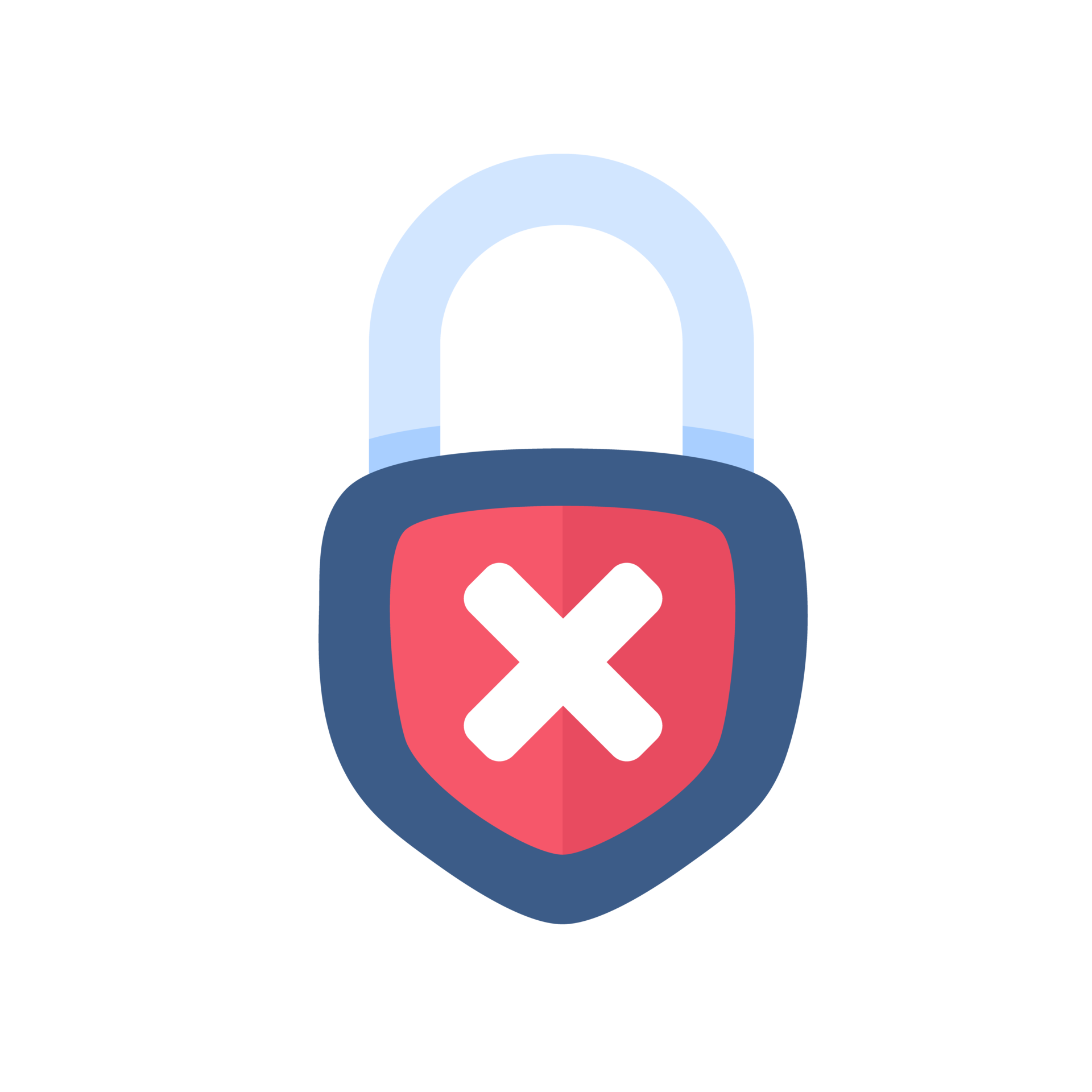 Unlocking The Padlock With Authentication Technology Privacy