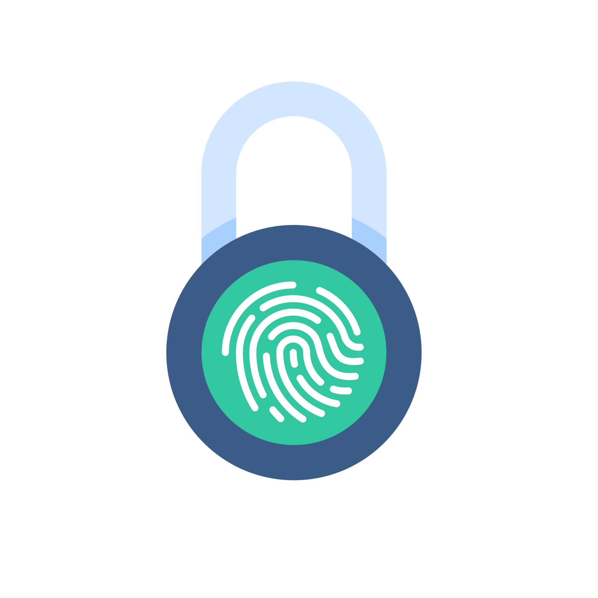 Unlocking The Padlock With Authentication Technology Privacy