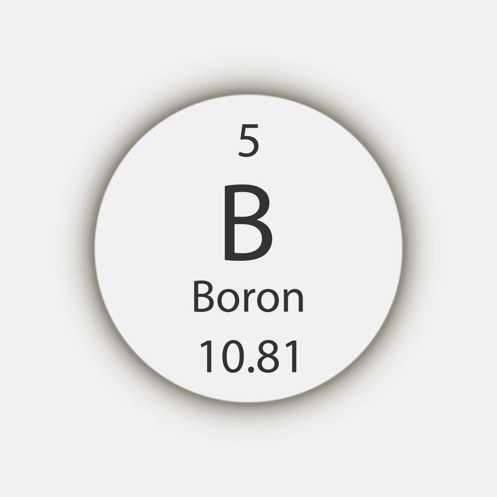 Boron symbol. Chemical element of the periodic table. Vector ... Boron symbol. Chemical element of the periodic table. Vector ...
