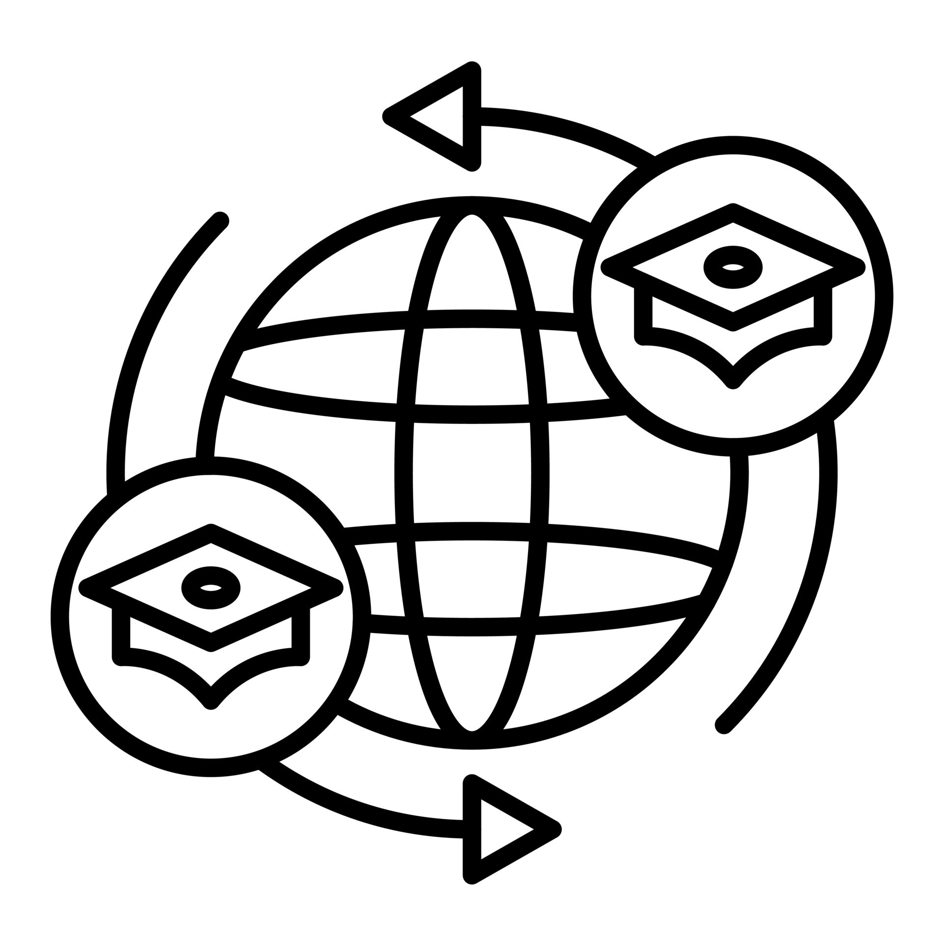 Exchange Student Program Line Icon 14722071 Vector Art at Vecteezy