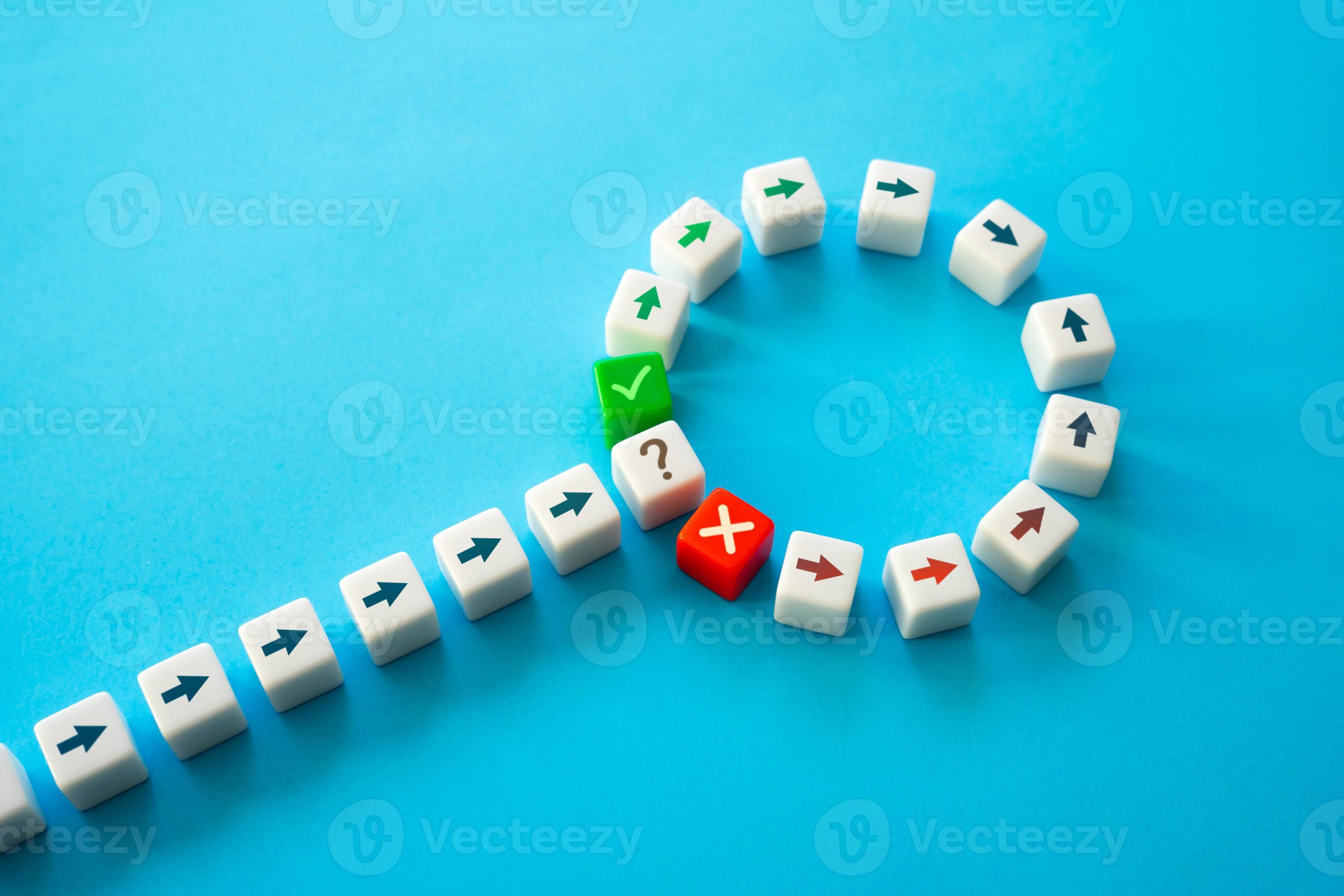 Illusion of choice. Same result for any choice. Inevitability, imminence of happening ...