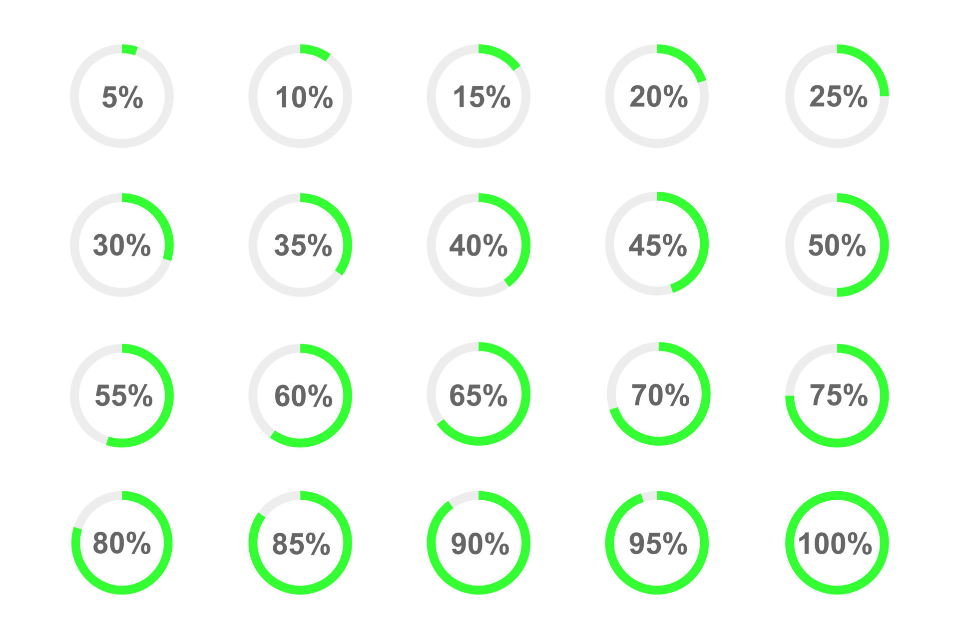 Round loading bars with percentage numbers divided on segments from 1 to 20. Progress, waiting ...