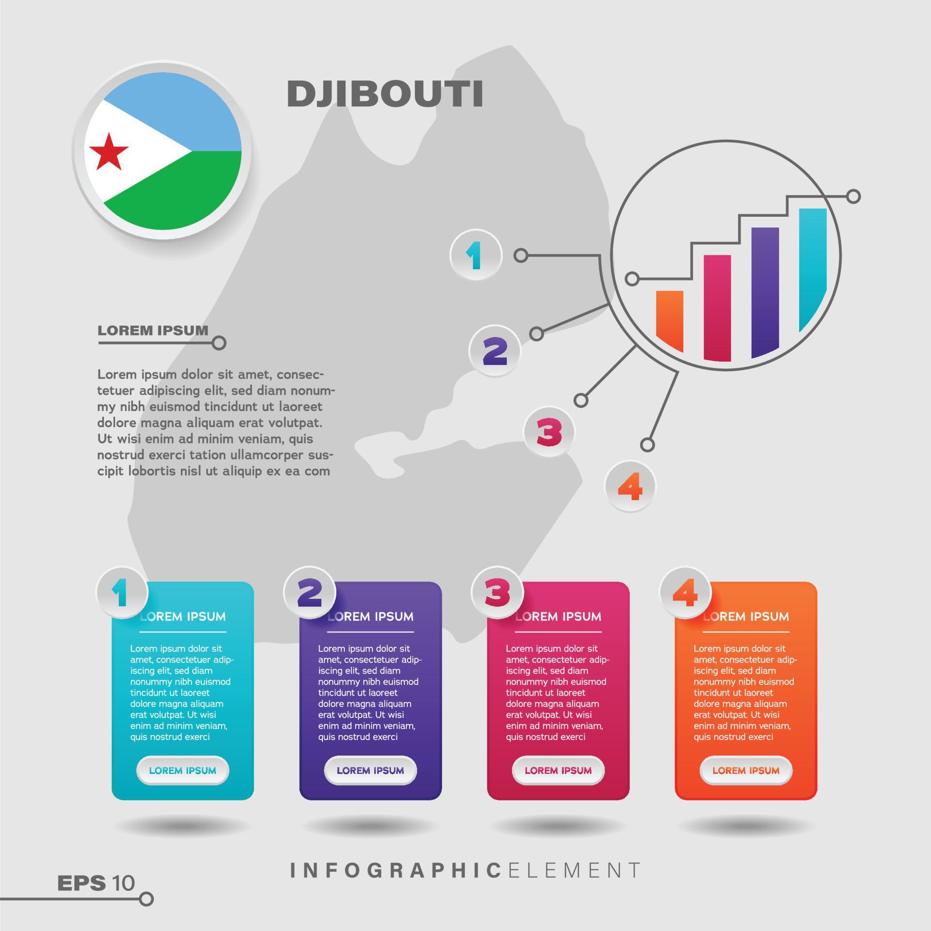 Djibouti Chart Infographic Element 14743940 Vector Art at Vecteezy