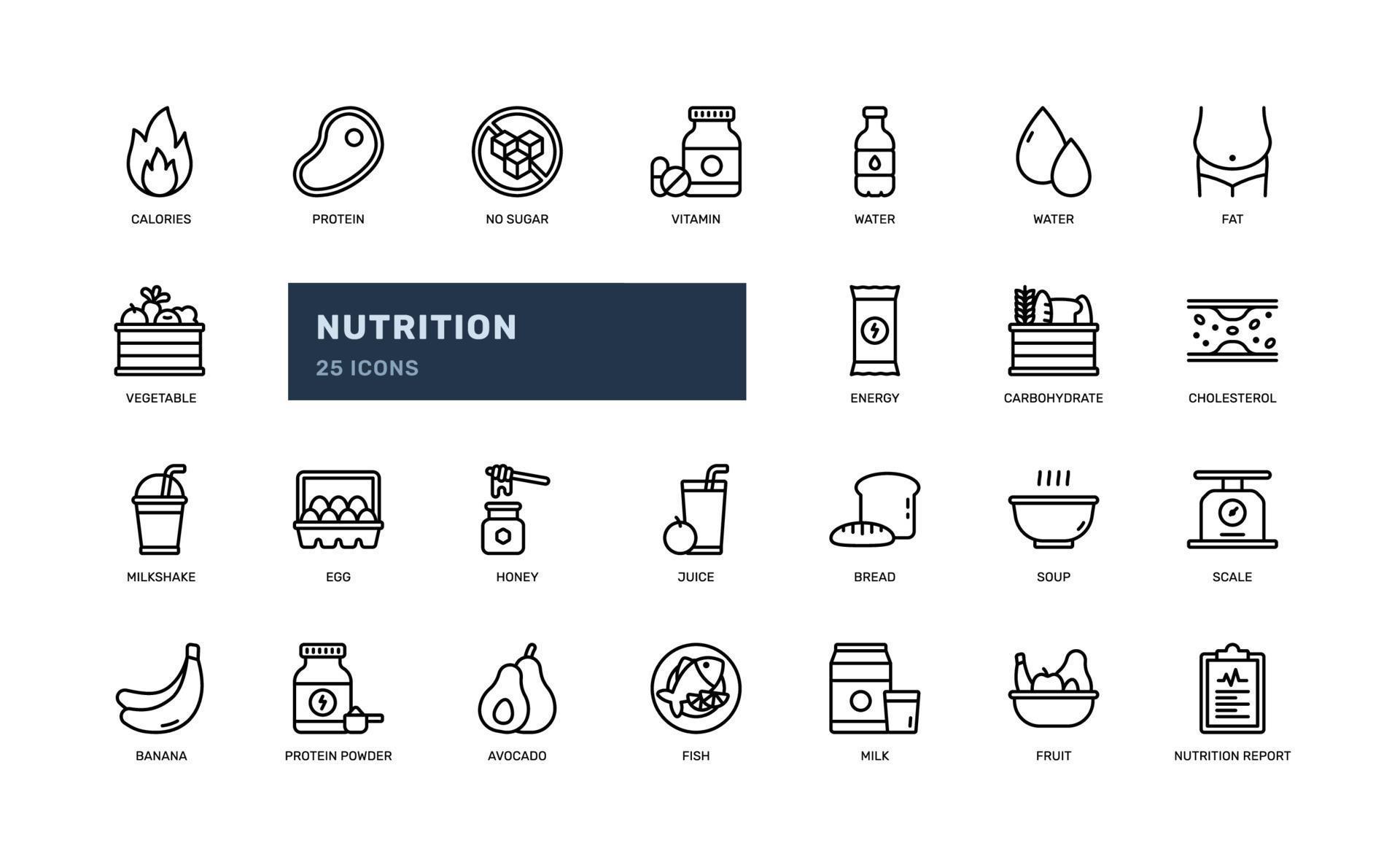 nutrition healthy food diet menu lifestyle detailed outline icon set ...