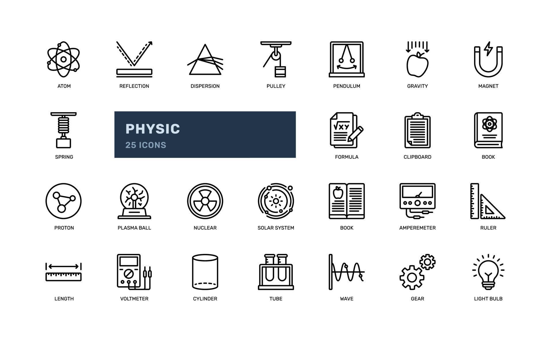physic education school university learning knowledge experiment ...