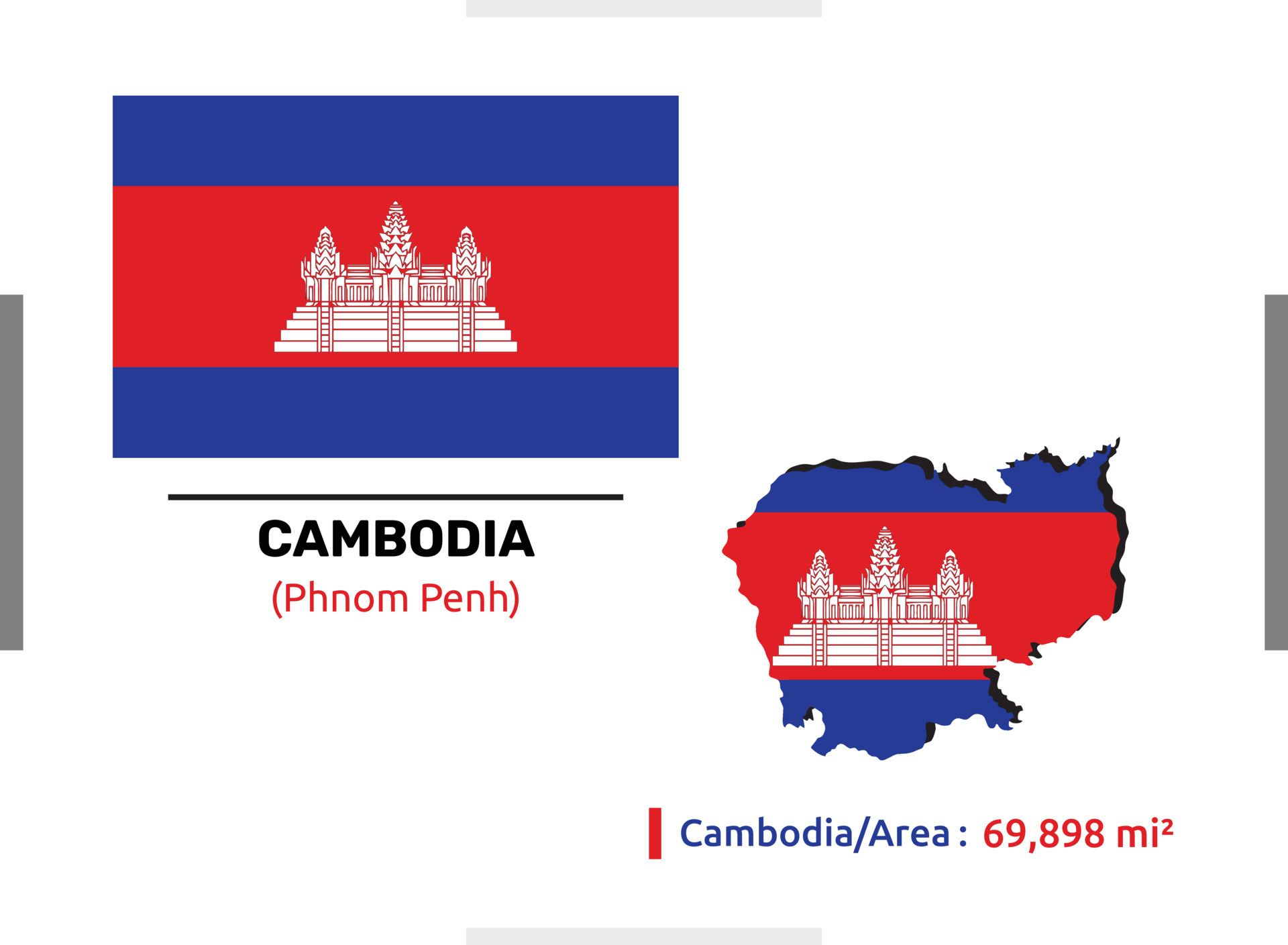 Cambodia Flag with its Area , map and some details vector File which is fully editable and ...