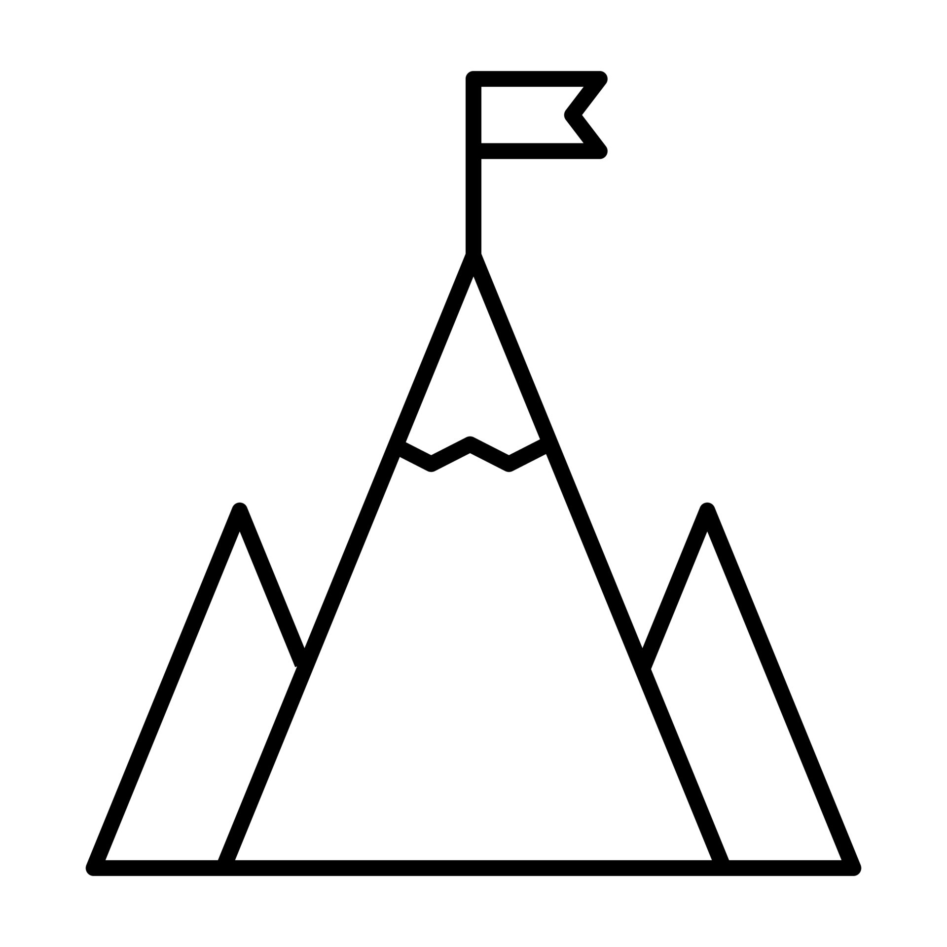 Success icon vector mountains with flag sign leadership symbol for ... Success icon vector mountains with flag sign leadership symbol for ...
