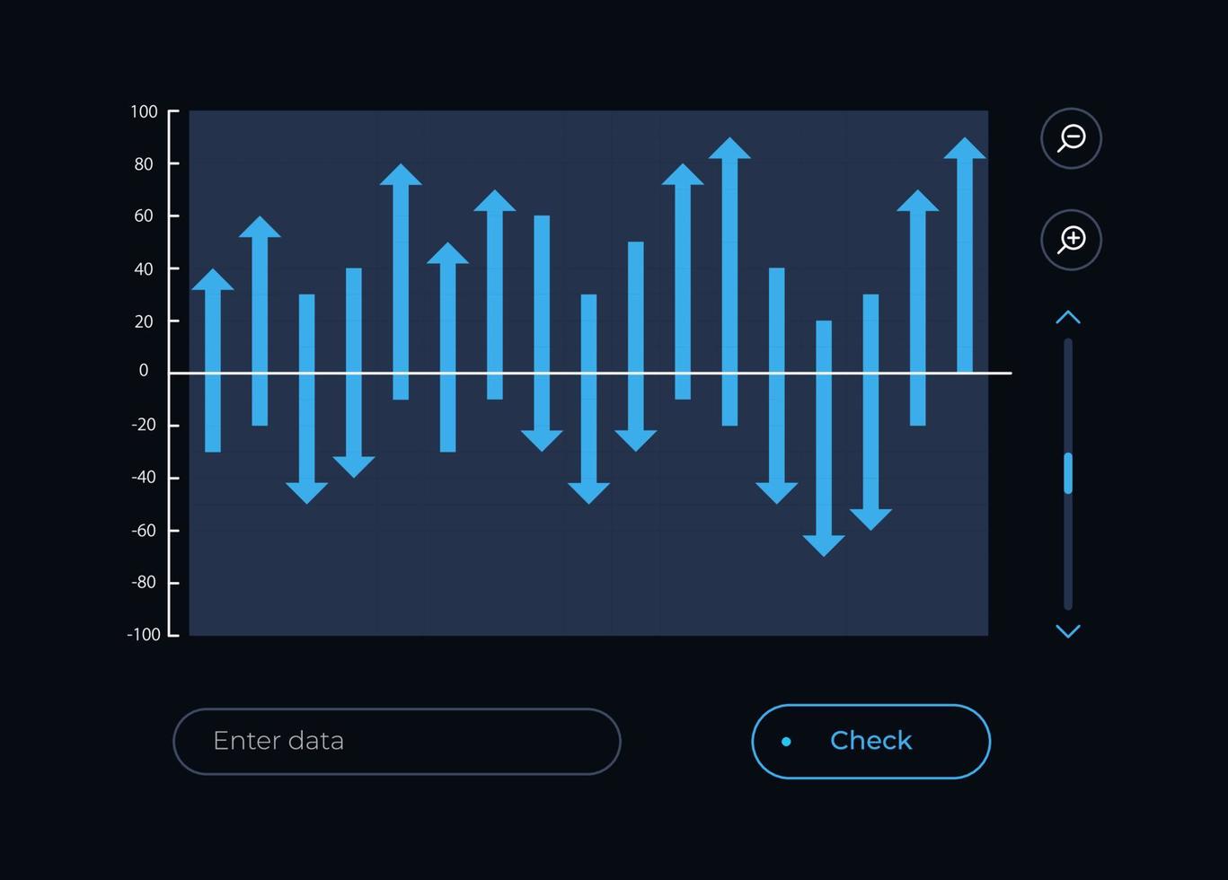 Dynamic waterfall chart UI element template. Editable isolated vector dashboard component. Flat ...