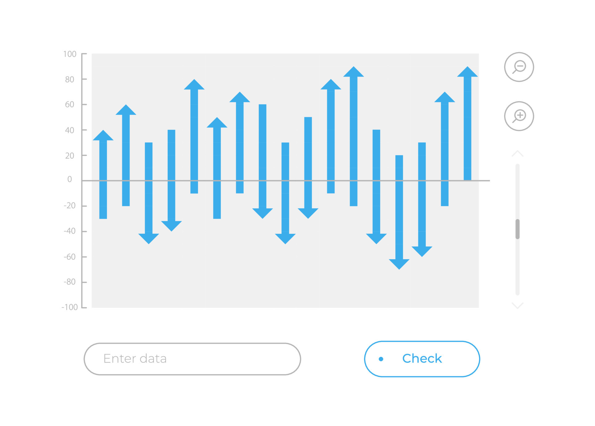 Bridge Chart Template