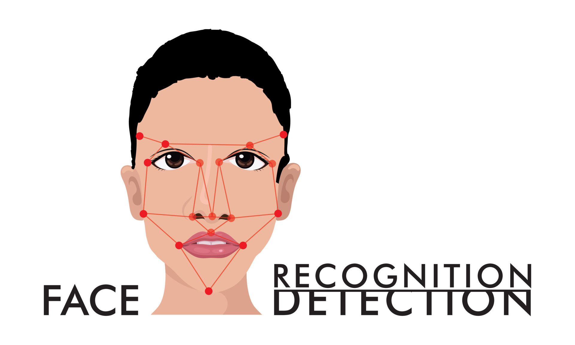 Woman Face Recognition And Detection Icon Identity System Recognize Security Digital Scanner 5063