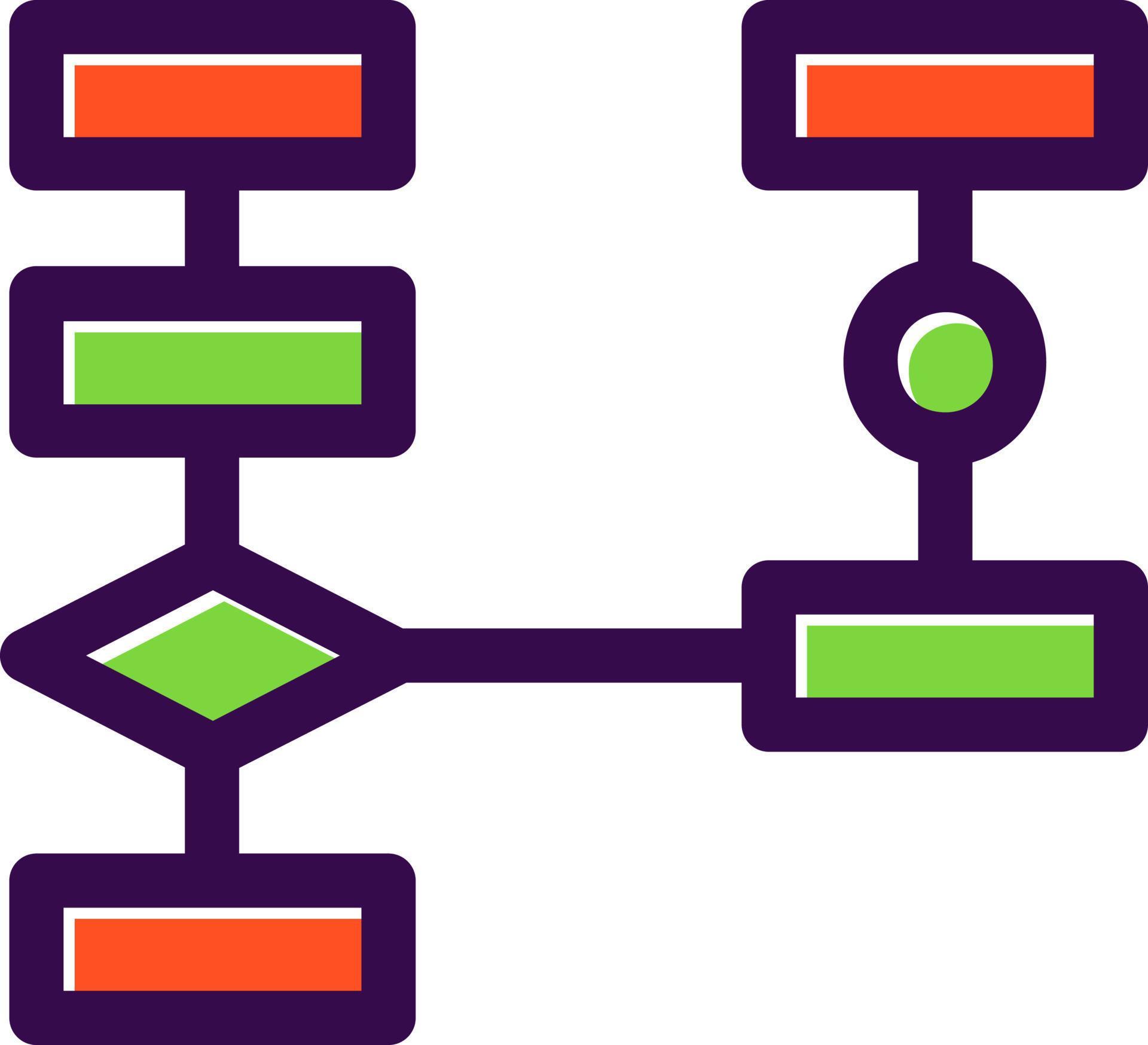 Flowchart Vector Icon Design 15004689 Vector Art at Vecteezy Flowchart Vector Icon Design 15004689 Vector Art at Vecteezy
