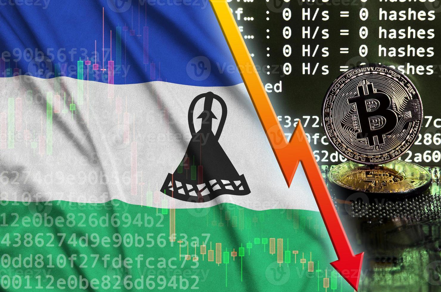 Lesotho flag and falling red arrow on bitcoin mining screen and two physical golden bitcoins ...