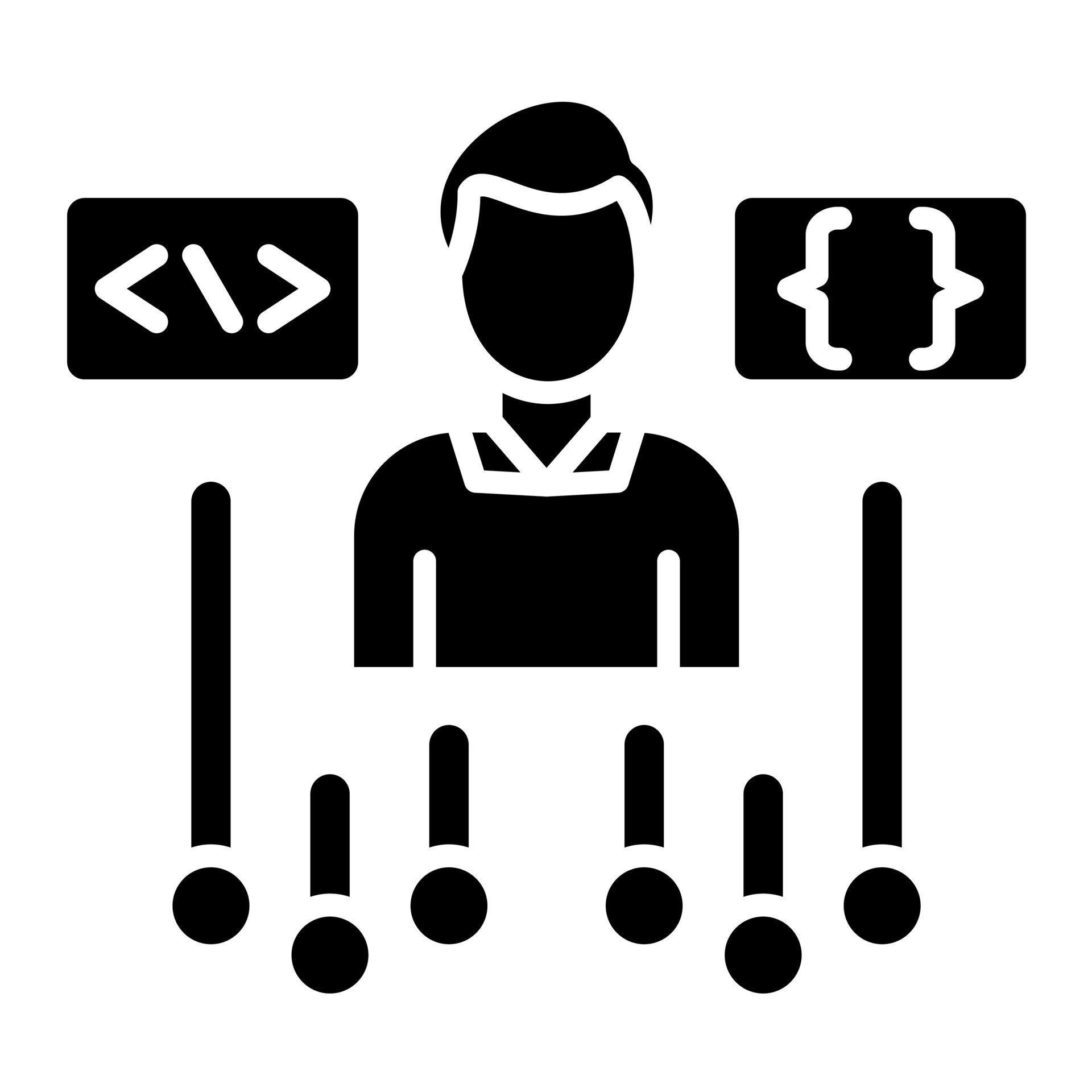 Programming Skills Glyph Icon 15086787 Vector Art at Vecteezy Programming Skills Glyph Icon 15086787 Vector Art at Vecteezy