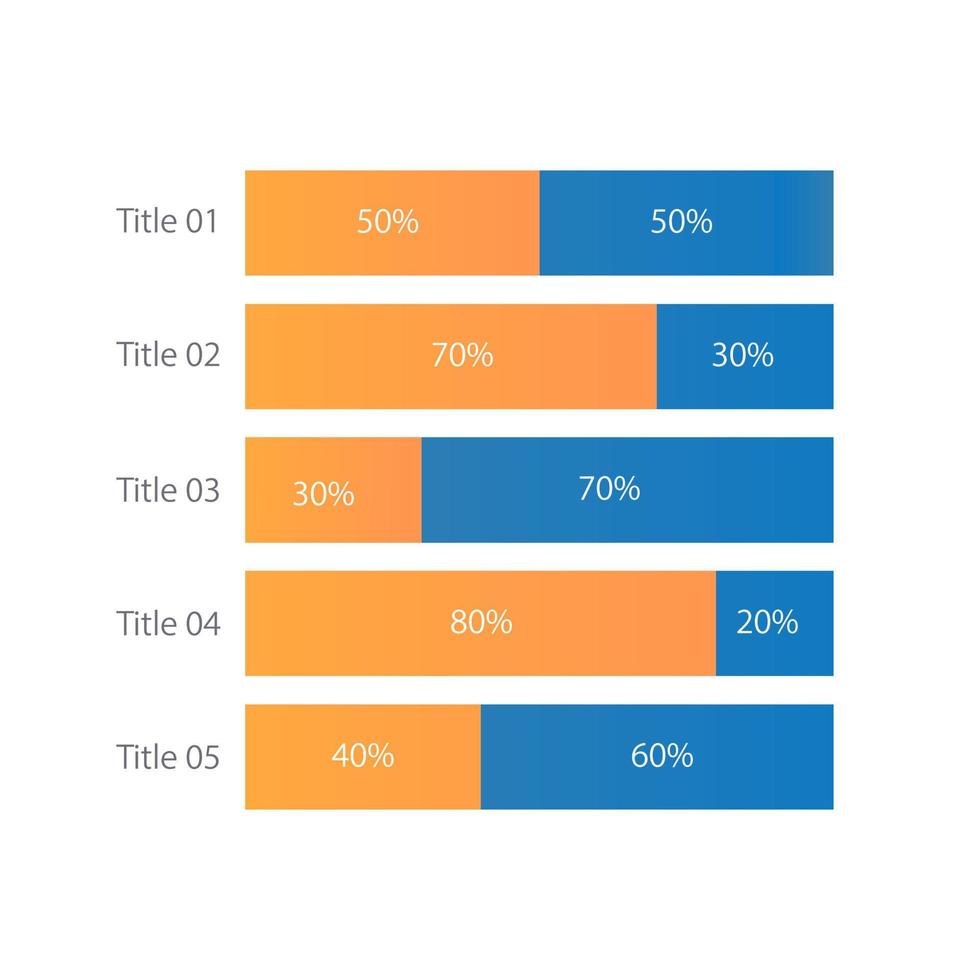 Healthy habits questionnaire results infographic chart design template ...