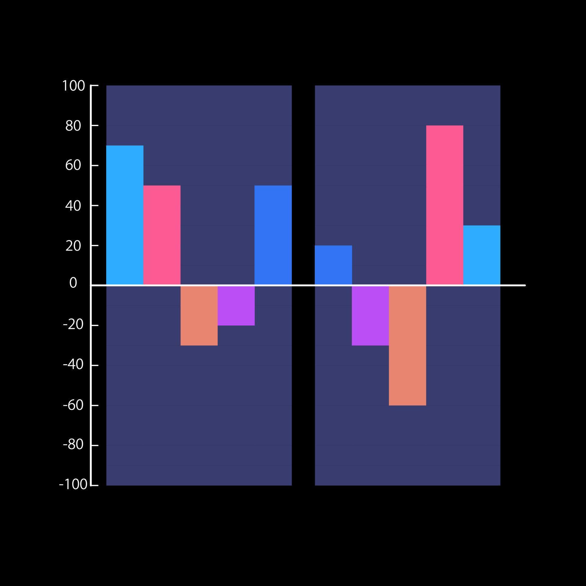 Companies Retail Revenue Infographic Column Chart Design Template For Dark Theme Comparison
