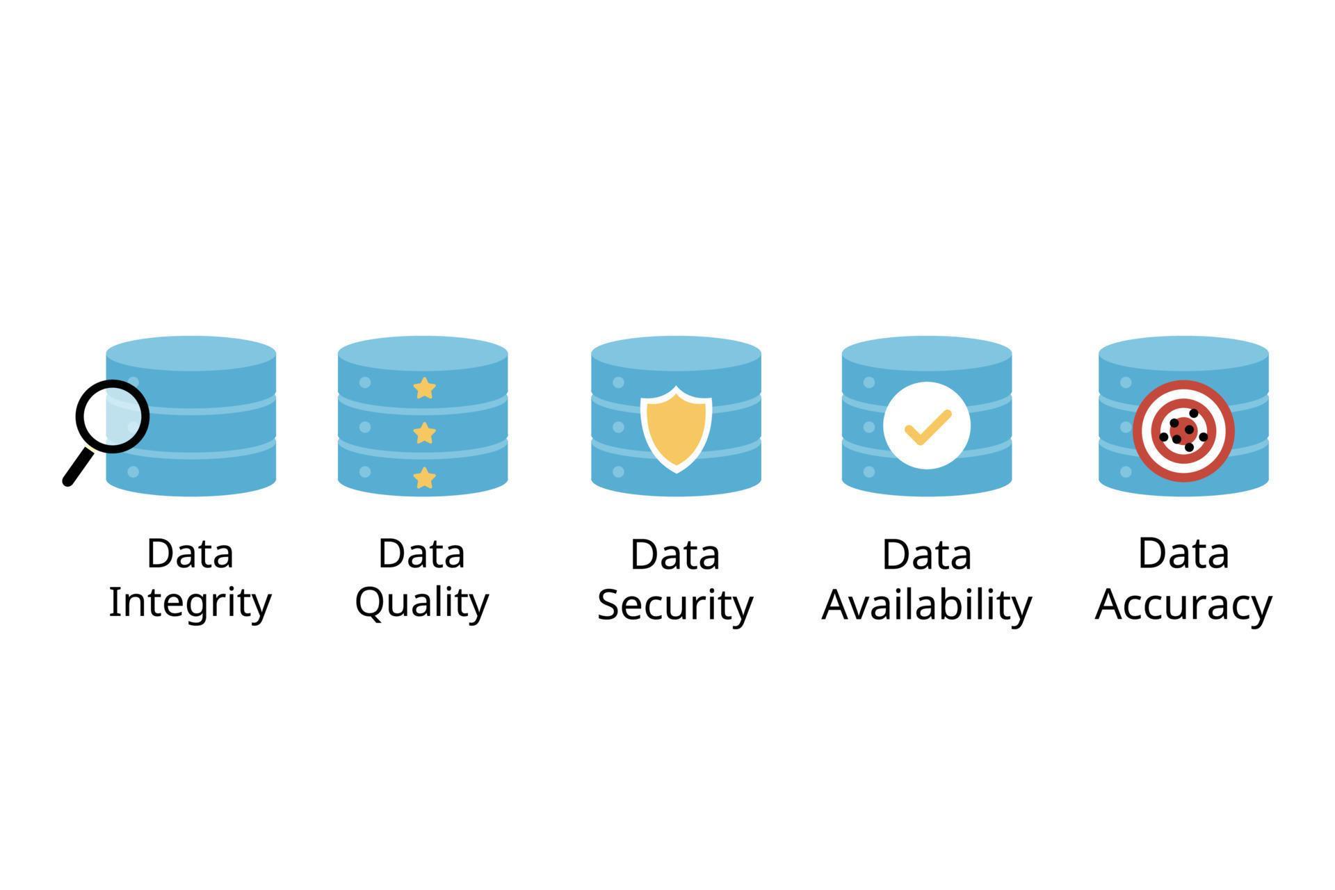 Type Of Data Management Of Data Integrity Data Quality Data Accuracy 15155463 Vector Art At