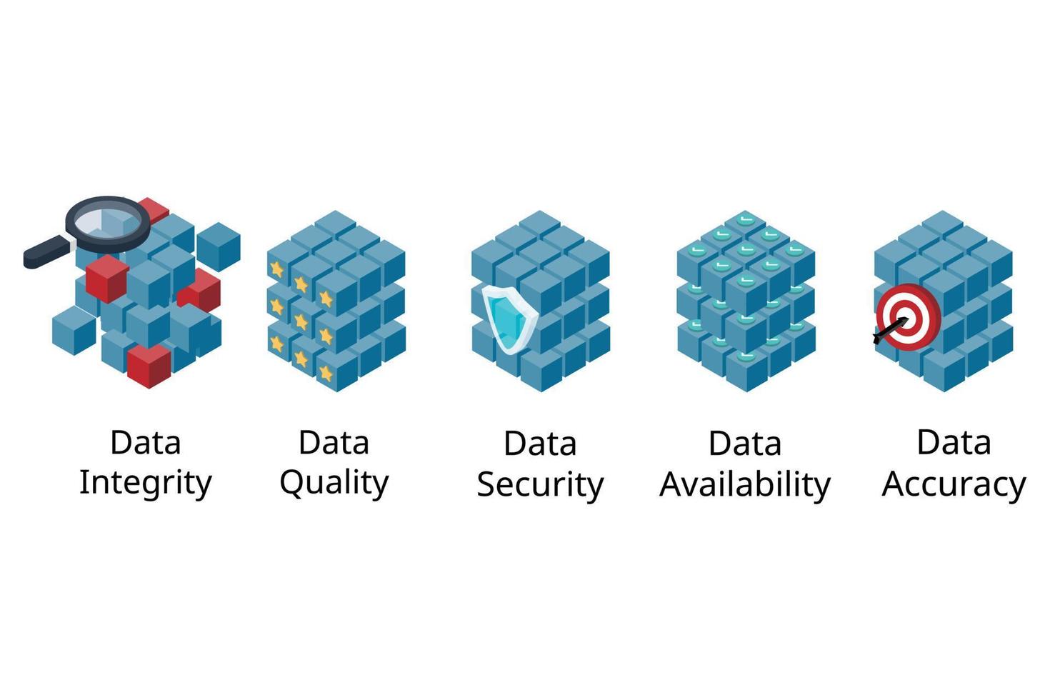 type of data management of data integrity, data quality, data accuracy 15155464 Vector Art at ...