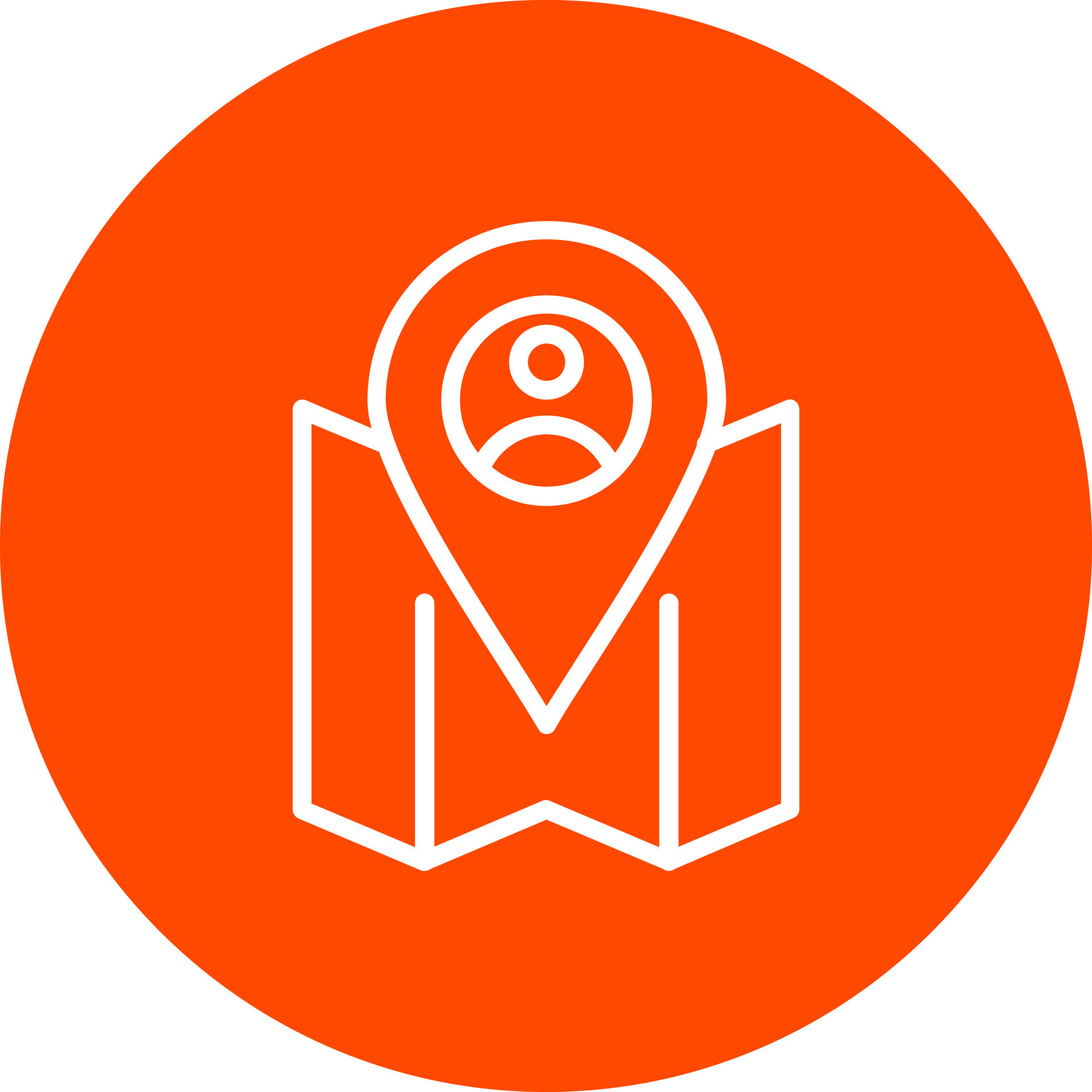 Customer Journey Vector Icon 15216139 Vector Art at Vecteezy Customer Journey Vector Icon 15216139 Vector Art at Vecteezy