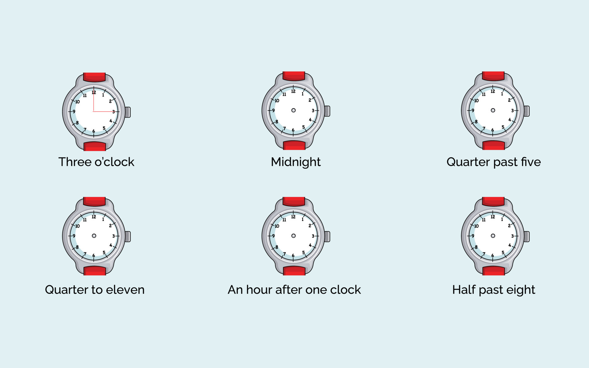 Clock Icon Set Vector Illustration 15279215 Vector Art At Vecteezy
