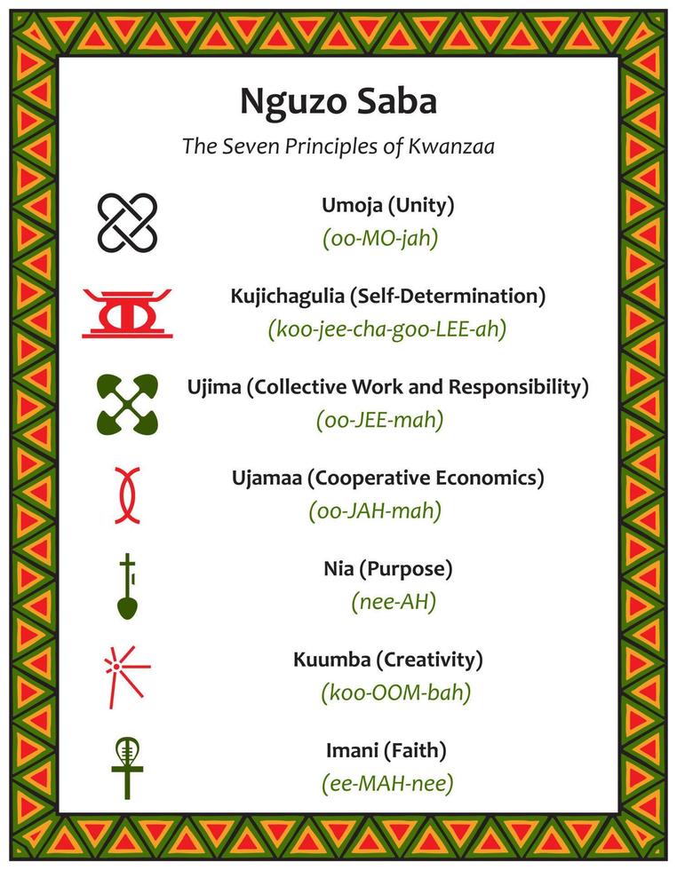 Poster with the seven principles of Kwanzaa. Signs, transcription and ...