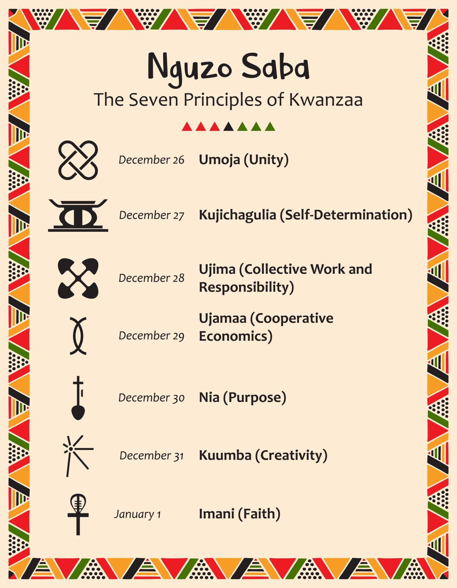 Poster with the seven principles of Kwanzaa. Signs, date and name of ...