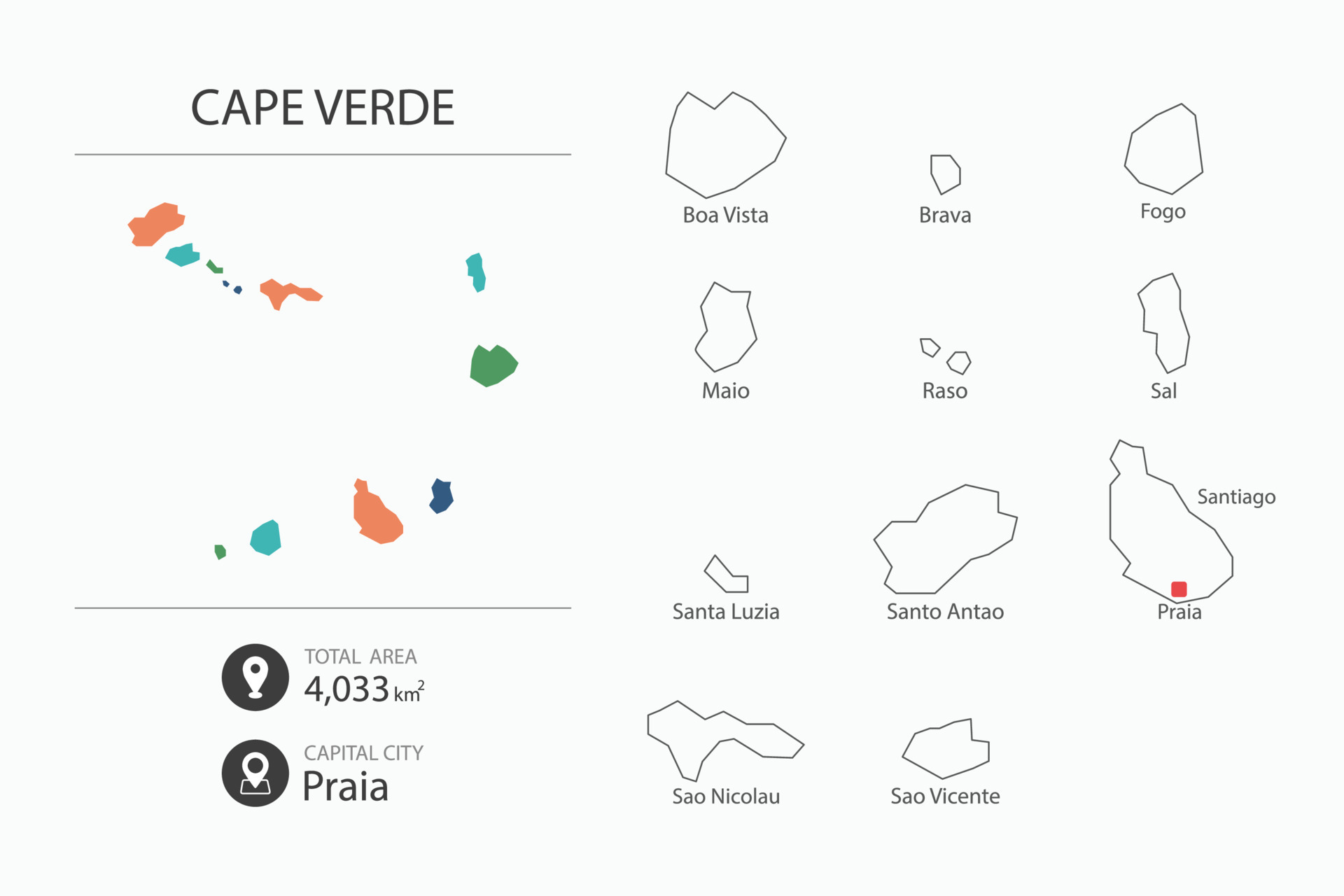 Map of Cape Verde with detailed country map. Map elements of cities ...