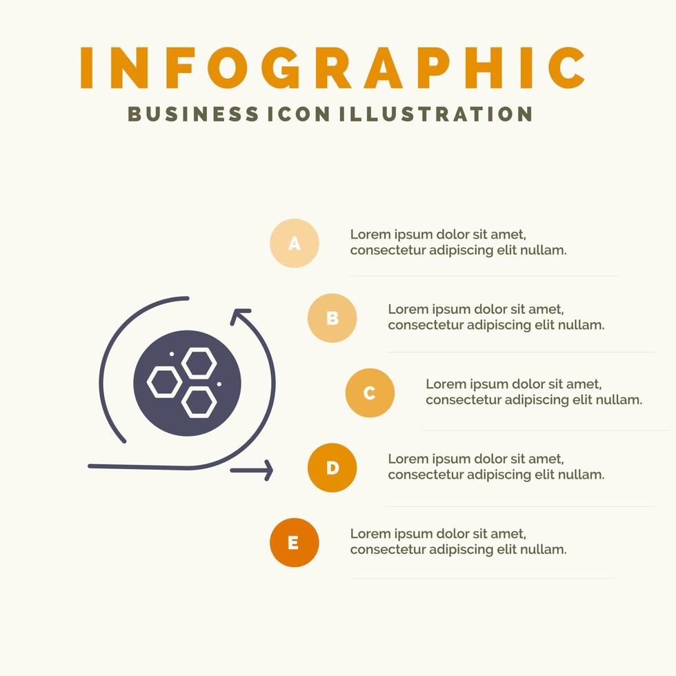 Modeling Api Modeling Science Solid Icon Infographics 5 Steps