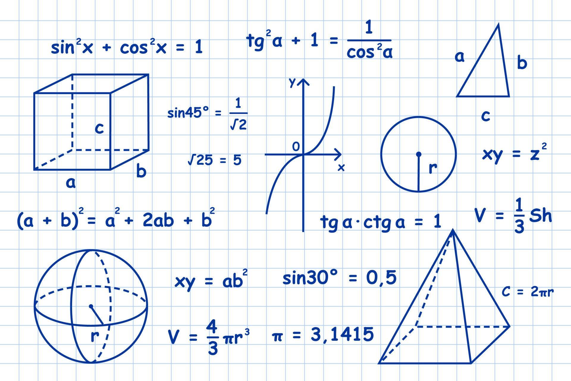 Hand Drawn Math, Geometry, Trigonometry Symbols. Math Symbols On 