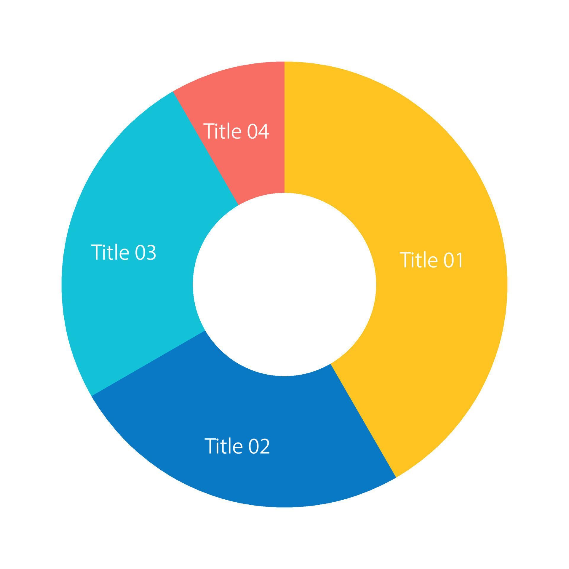 Cosmetic Products Main Components Circle Infographic Design Template