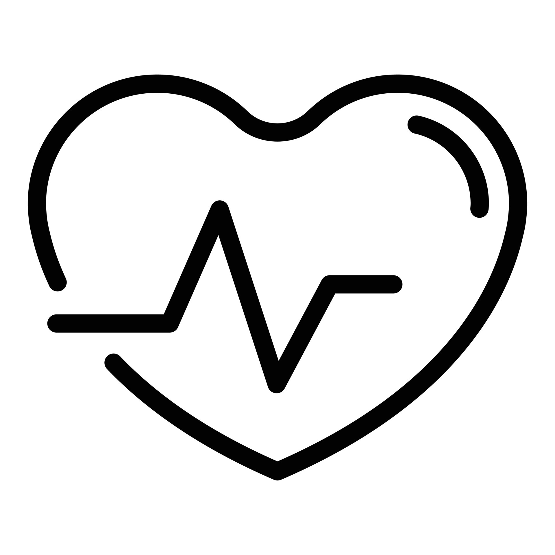 Healthy Heart Cardio Icon Outline Style 15604620 Vector Art At Vecteezy