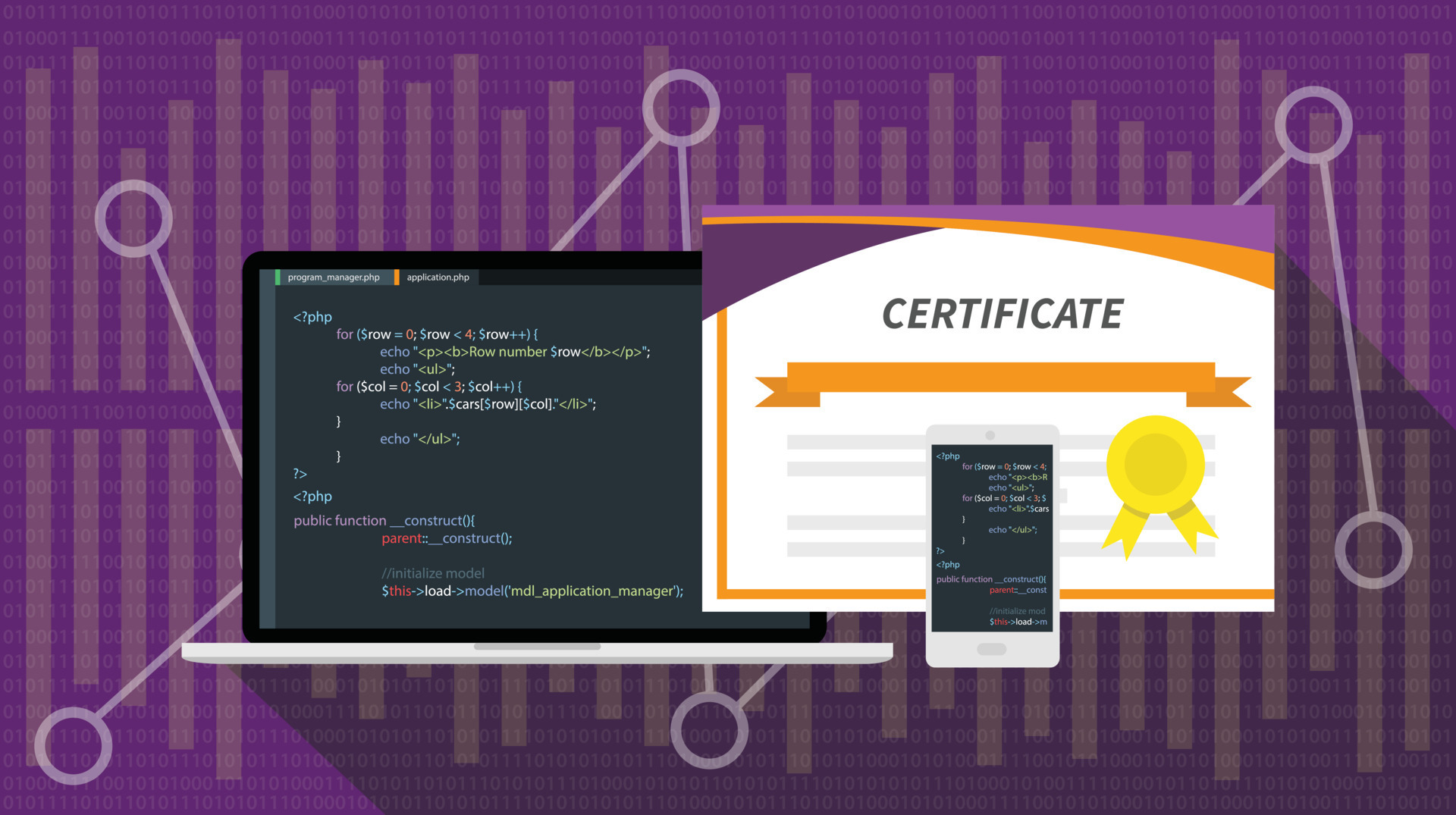 Php Programming Language Online Certification With Flat Style Vector Graphic Illustration