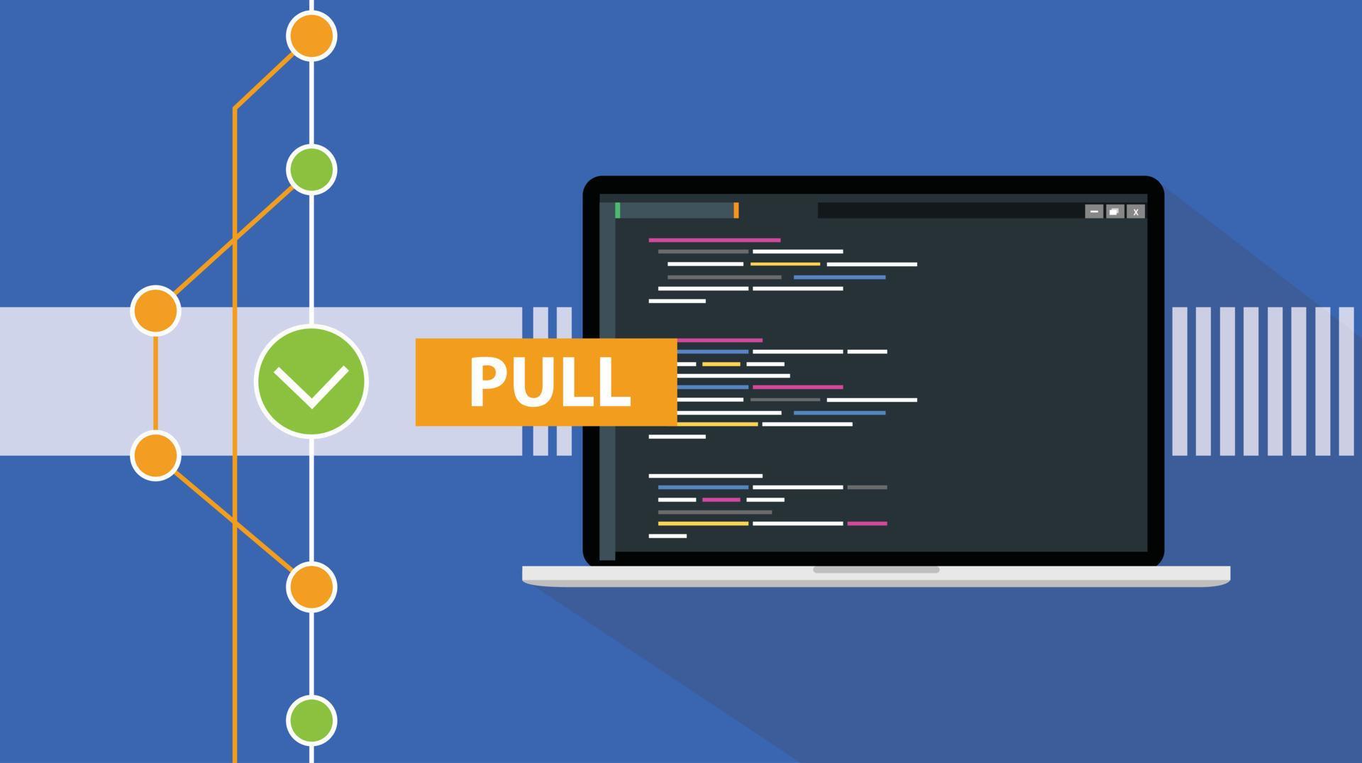 git pull command programming technology code repository online cloud ...
