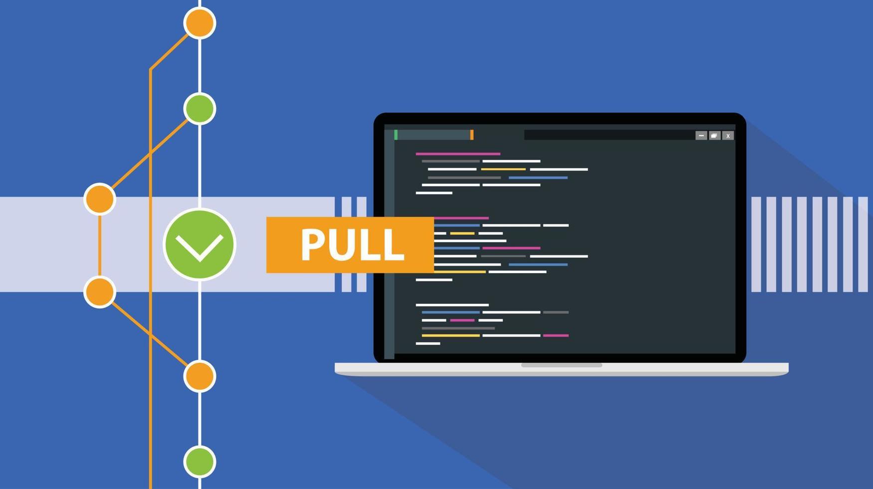 git pull command programming technology code repository online cloud ...