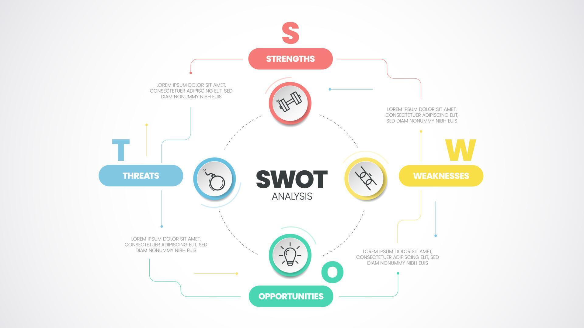 SWOT analysis infographic with icons template has 4 steps such as ... SWOT analysis infographic with icons template has 4 steps such as ...