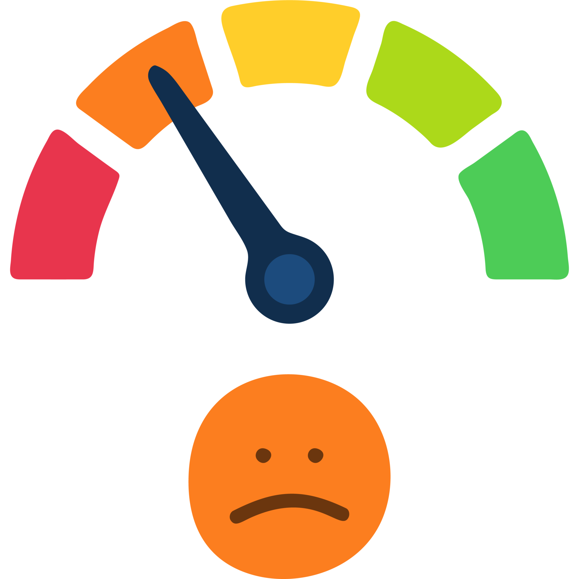 Emotion Face Scale Meter Illustration Mood Indicator Customer Satisfaction Survey Feedback