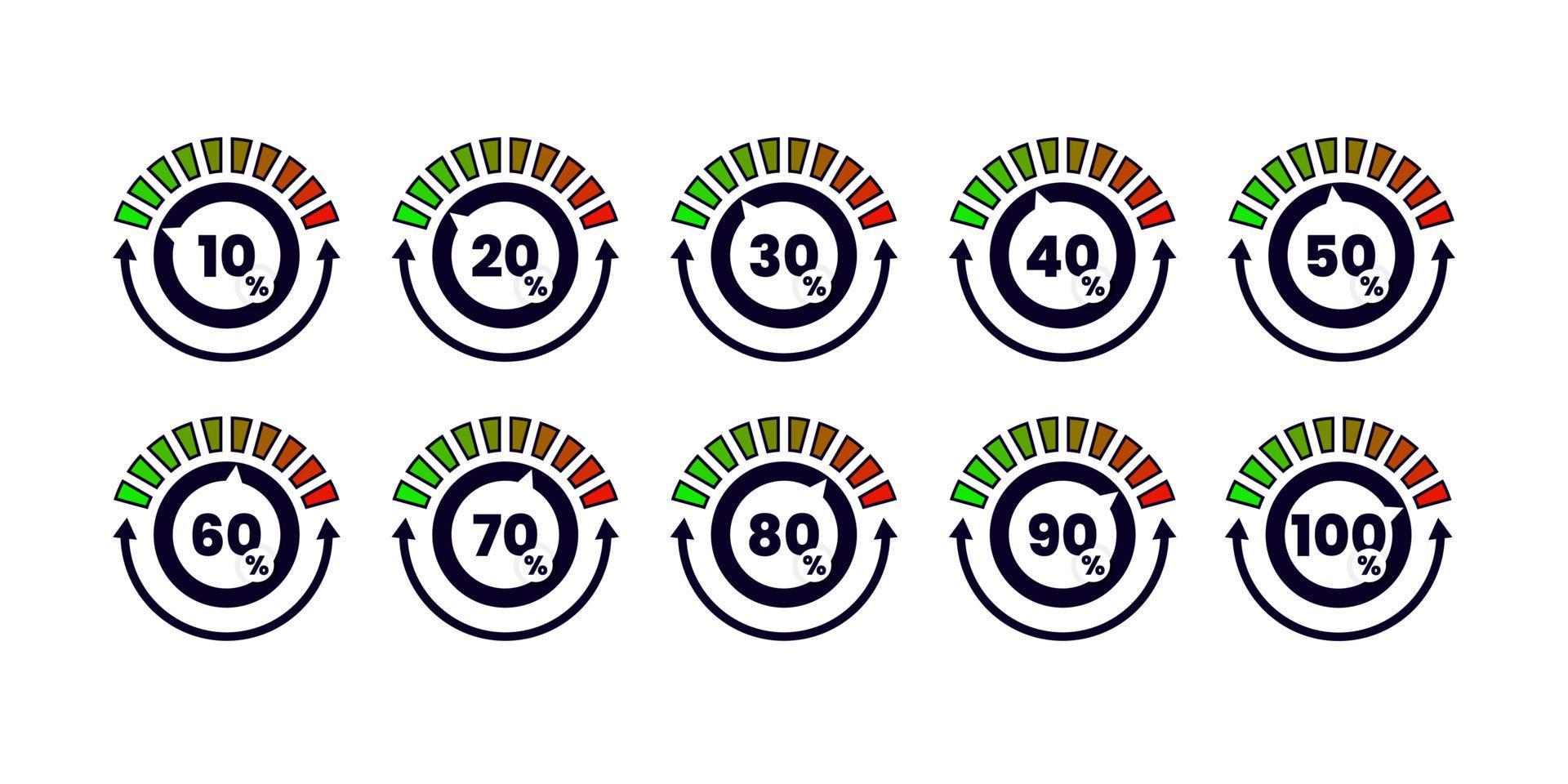 percentage counter of 10,20,30,40,50,60,70,80,90 and 100 15805266 Vector Art at Vecteezy