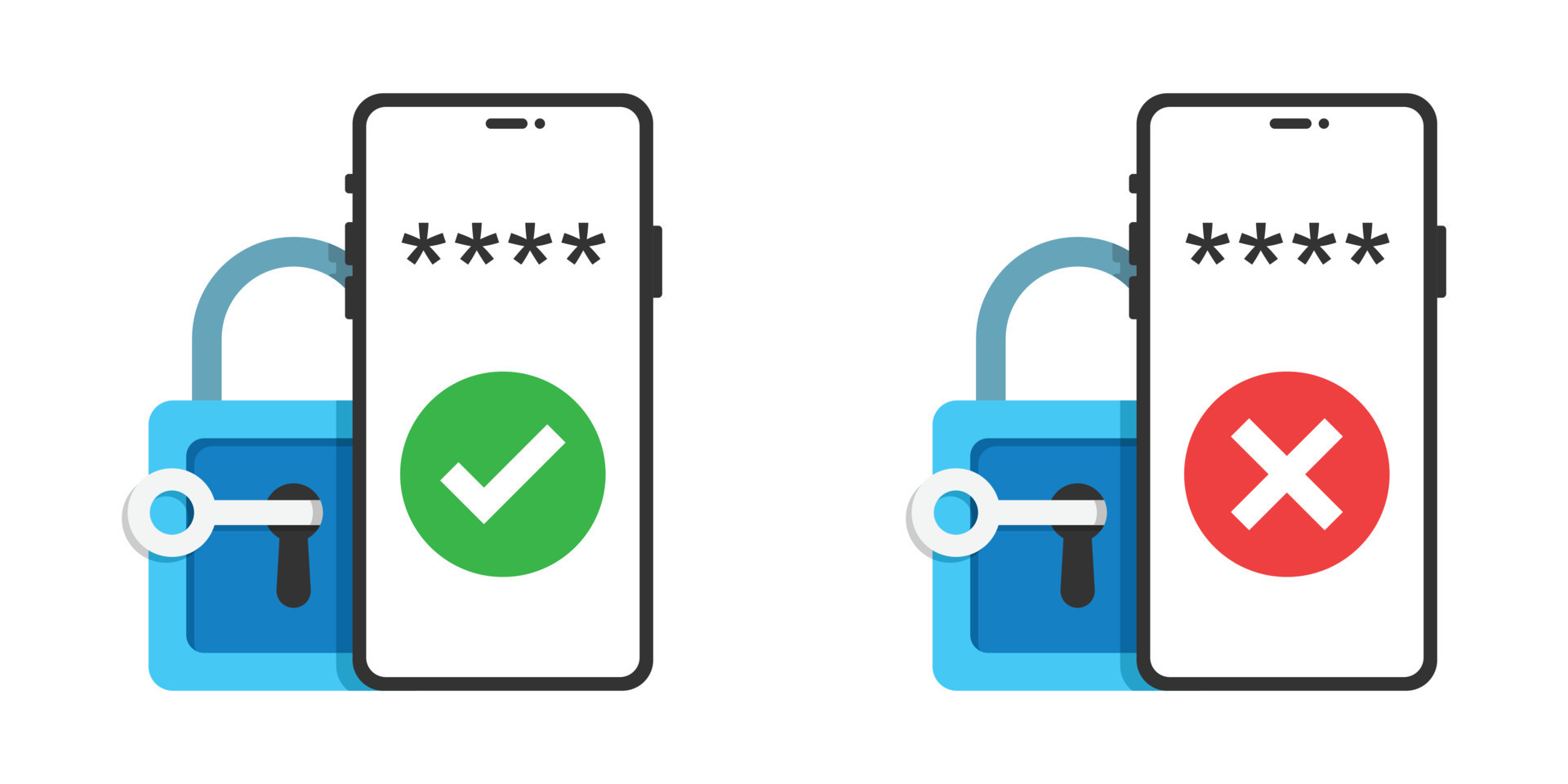 Password Protection Icon In Flat Style Authentication Vector Illustration On Isolated
