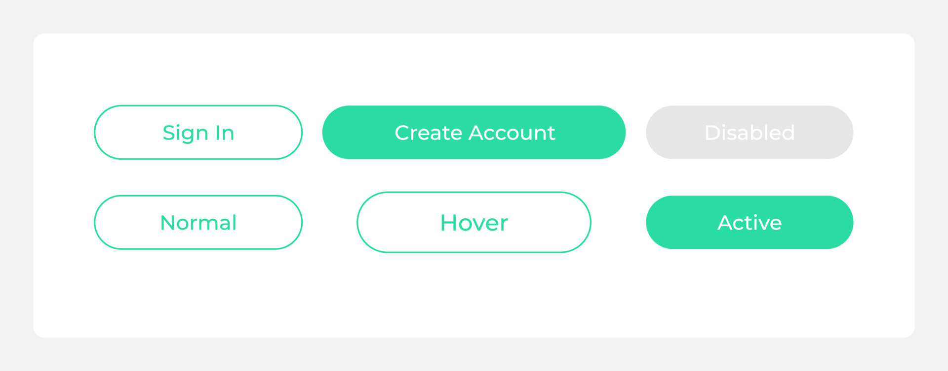 Creating Account Ui Elements Kit Registration Isolated Vector Components Flat Navigation Menus