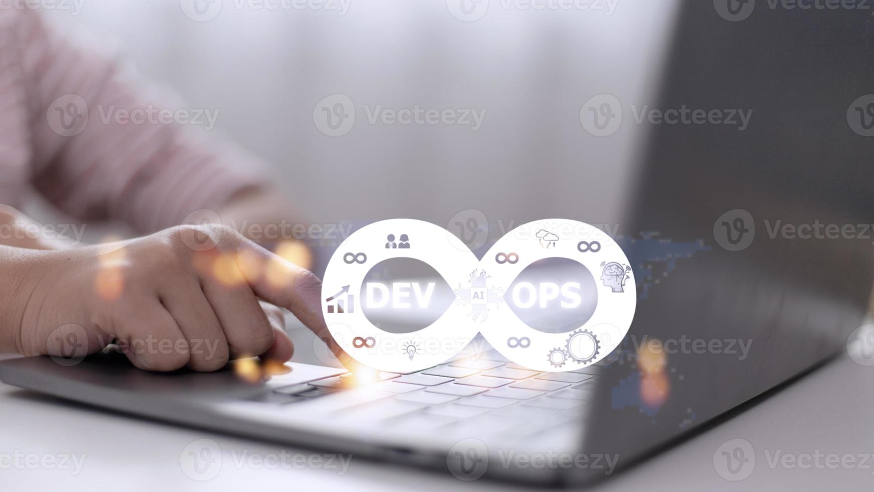 Devops Methodology Development Operations Agil Programming Technology