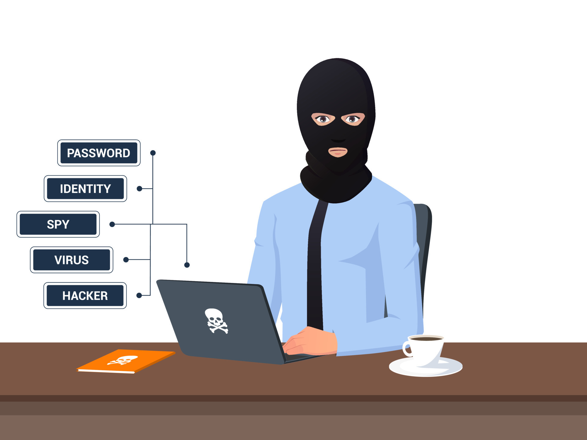 Anonymous Hacker Spy And Data Theft Concept Premium Vector 15952343 Vector Art At Vecteezy