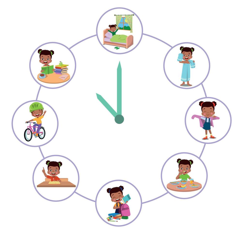 Cartoon kid daily routine activities set 16059355 Vector Art at Vecteezy Cartoon kid daily routine activities set 16059355 Vector Art at Vecteezy