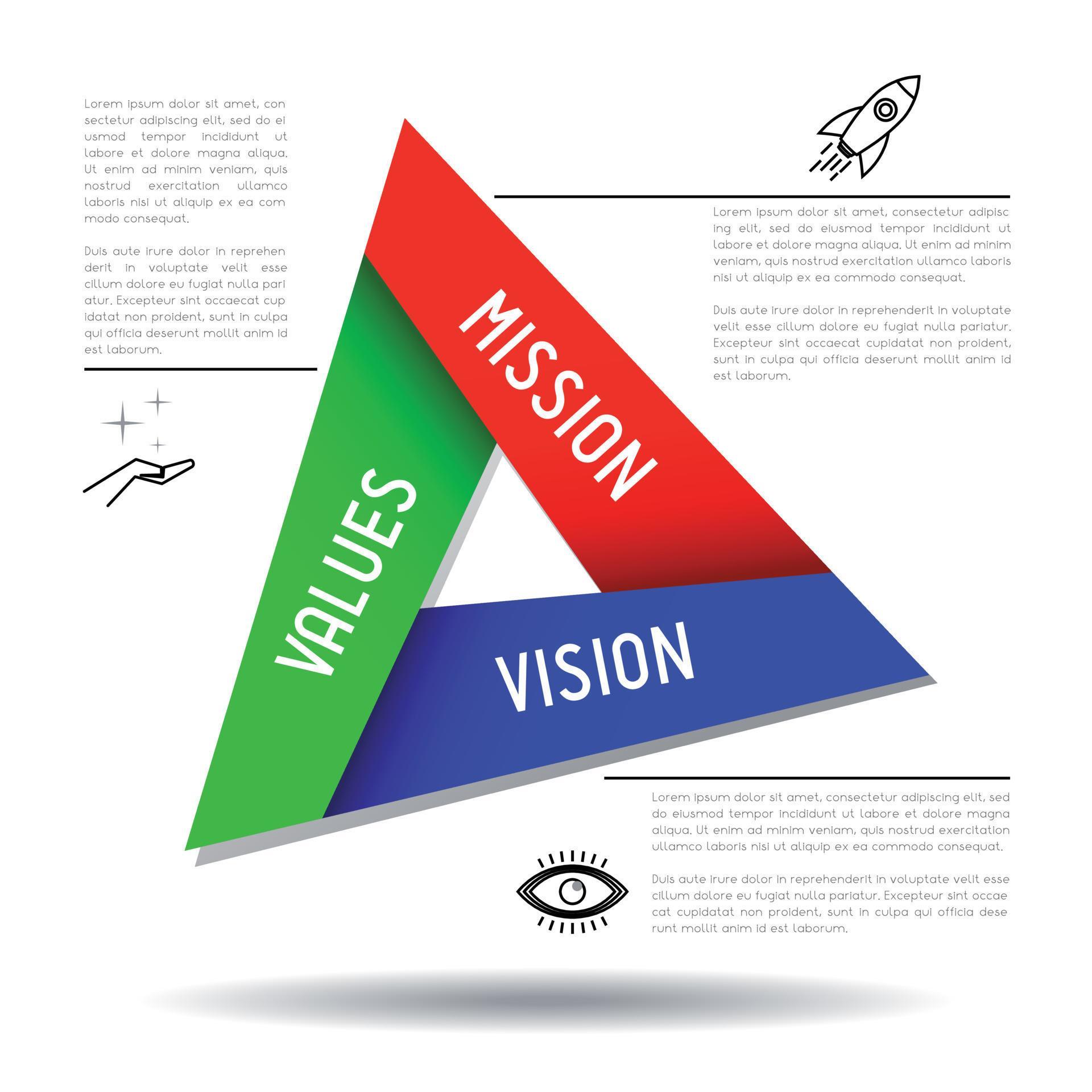 Mission Vision Values Concept 16062928 Vector Art at Vecteezy Mission Vision Values Concept 16062928 Vector Art at Vecteezy