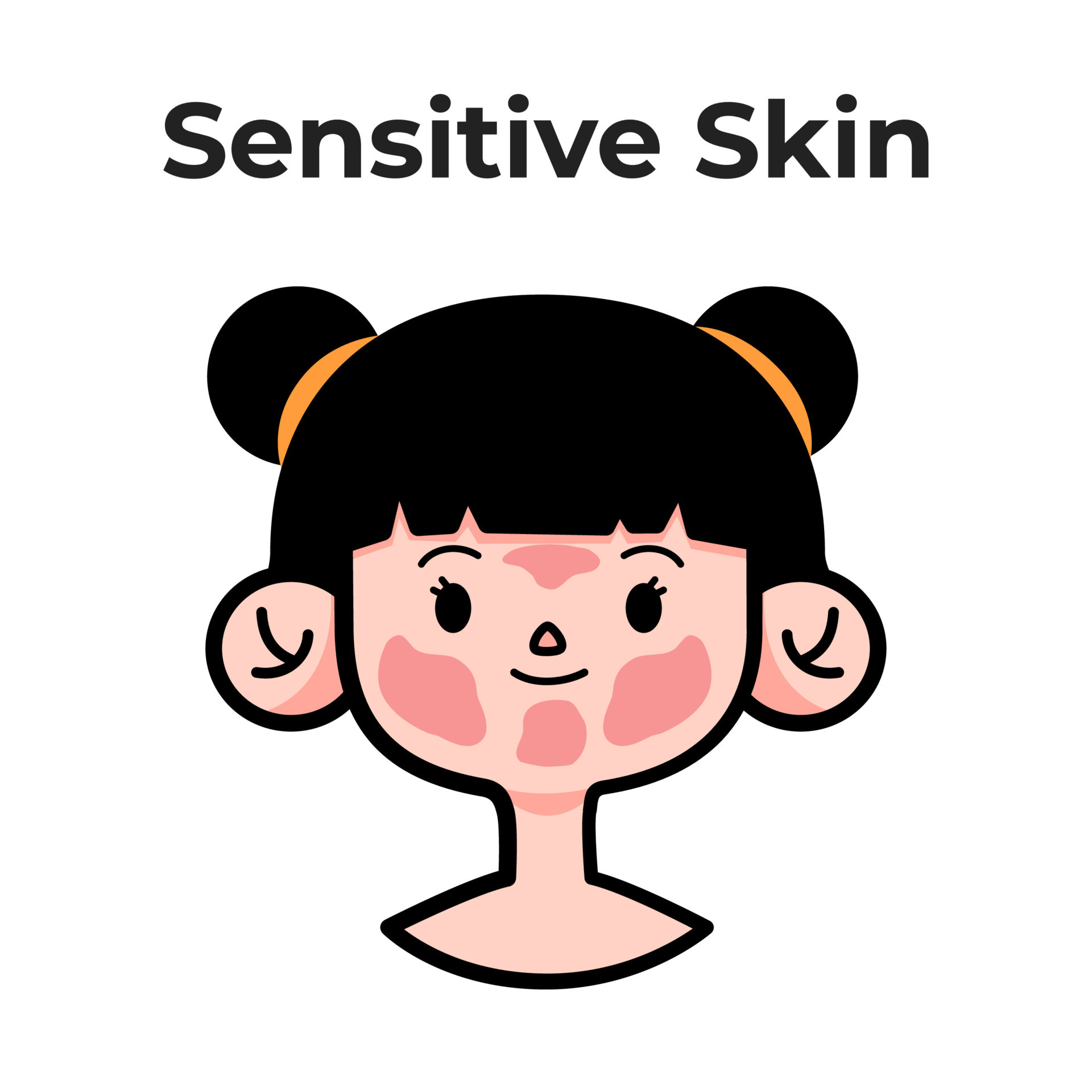 sensitive skin Type 16082133 Vector Art at Vecteezy