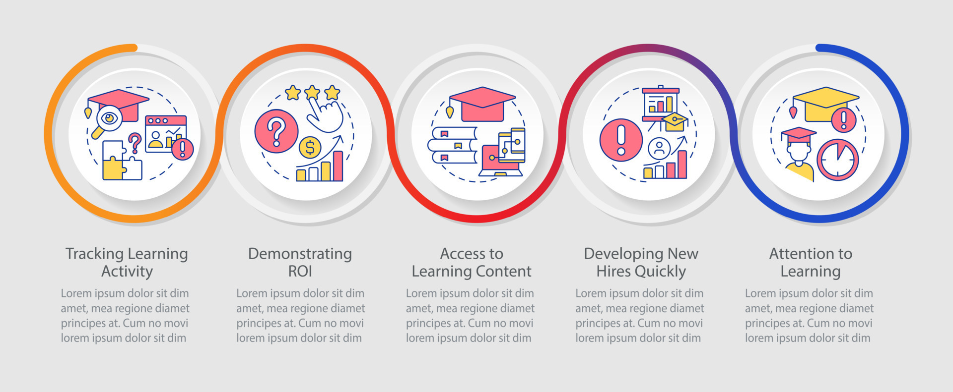 Problems with corporate training loop infographic template. Track ...