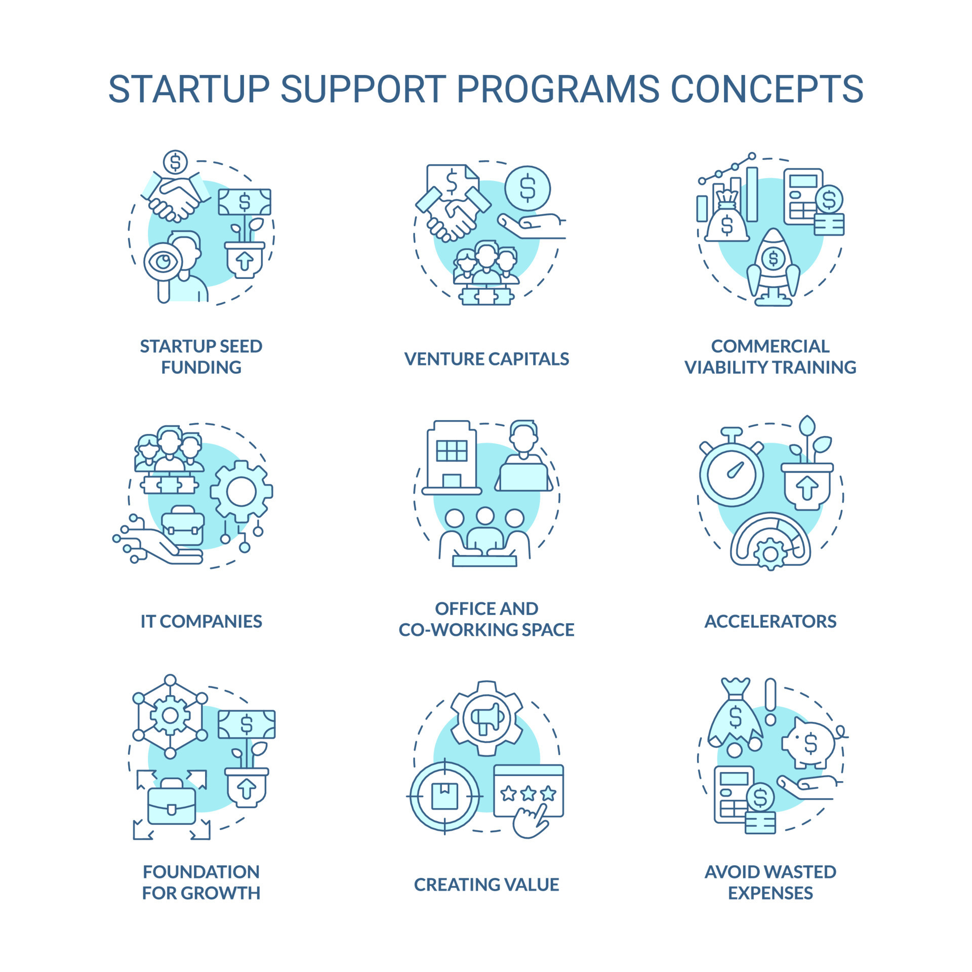 Startup support programs turquoise concept icons set 16089937 Vector ...