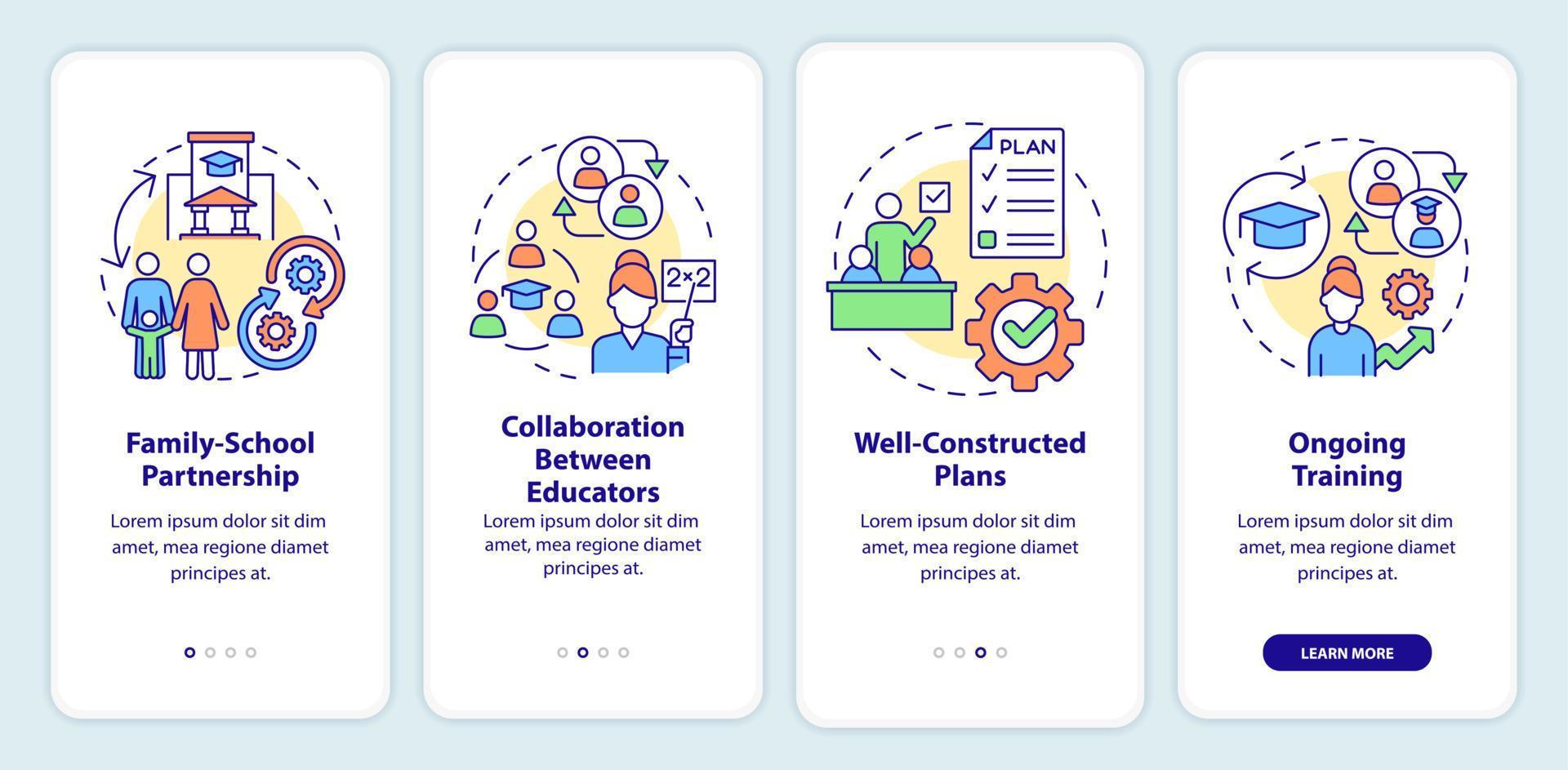Success of inclusive classrooms onboarding mobile app screen 16090018 ...