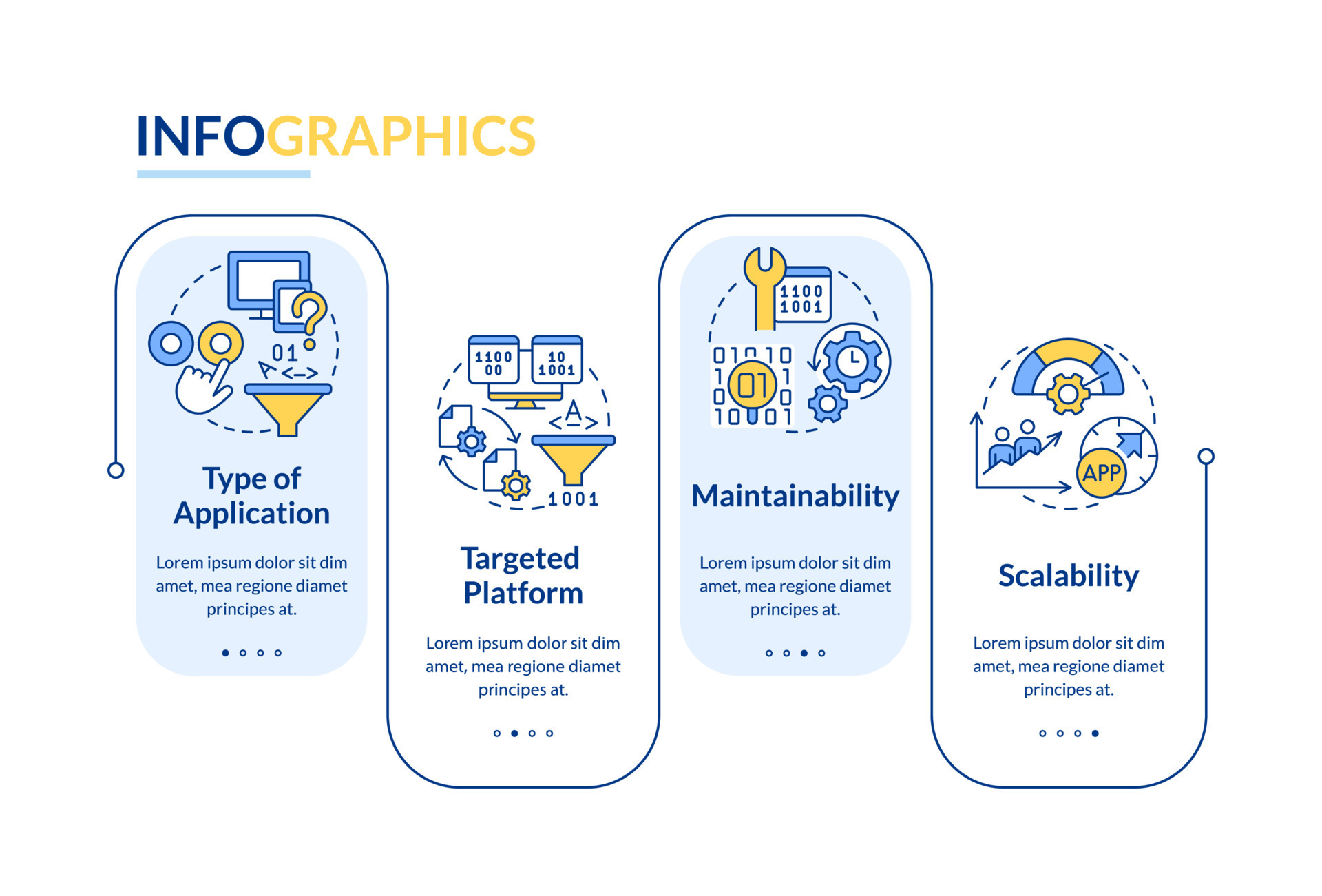 Programing Language Choice Criteria Blue Rectangle Infographic Template 16090099 Vector Art At